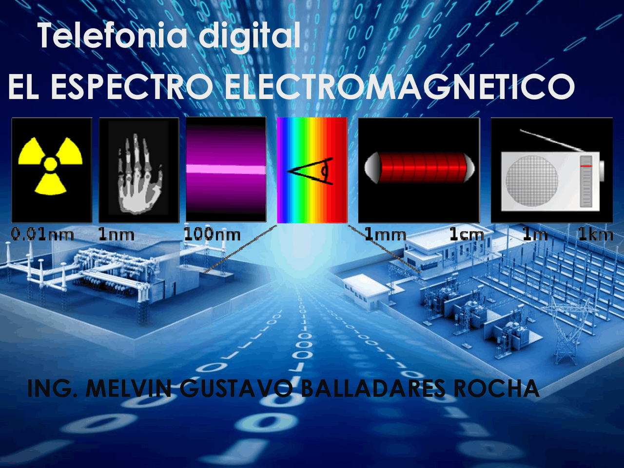 espectro electromagnetico | Diapositivas de Redes Inalámbricas | Docsity