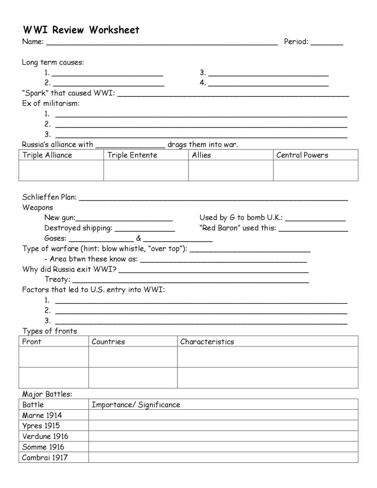 World War I Review Worksheet | Exercises History of War | Docsity
