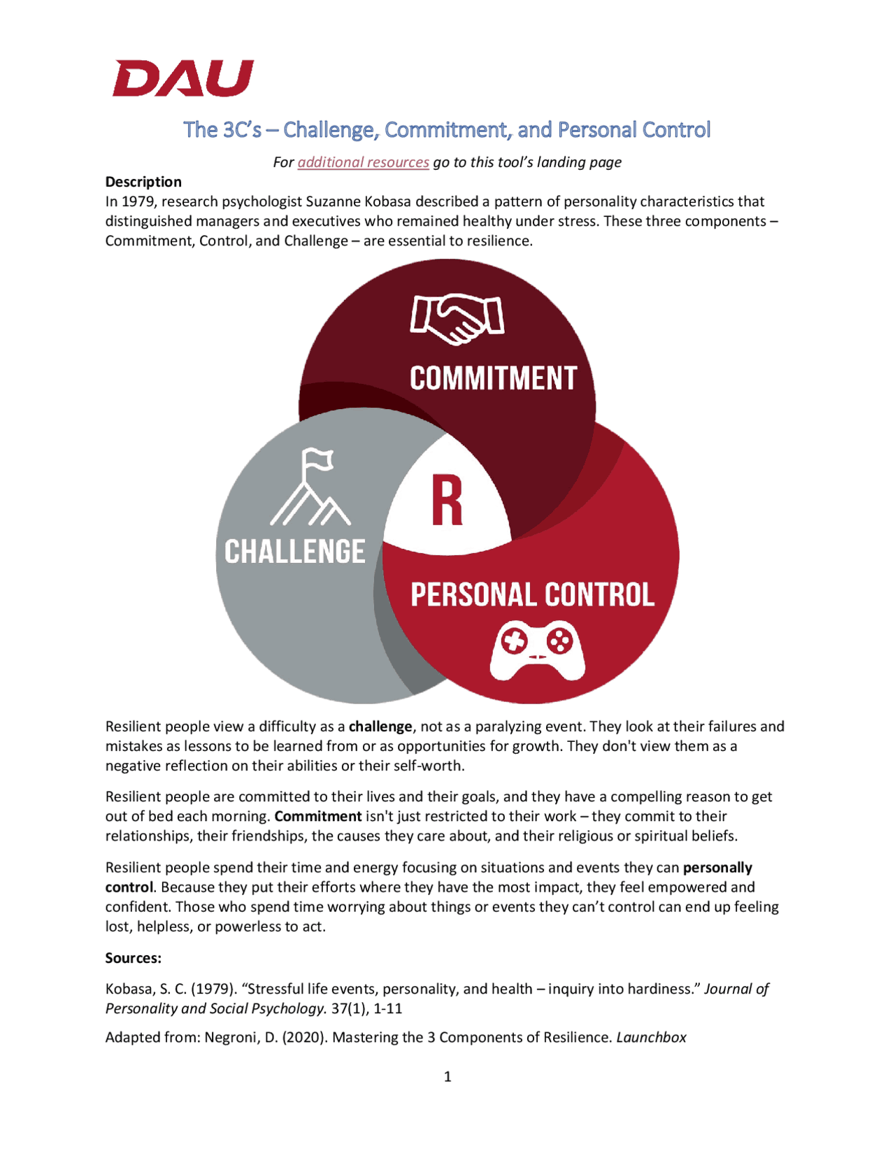The 3C’s of Resilience: Challenge, Commitment, and Personal Control ...