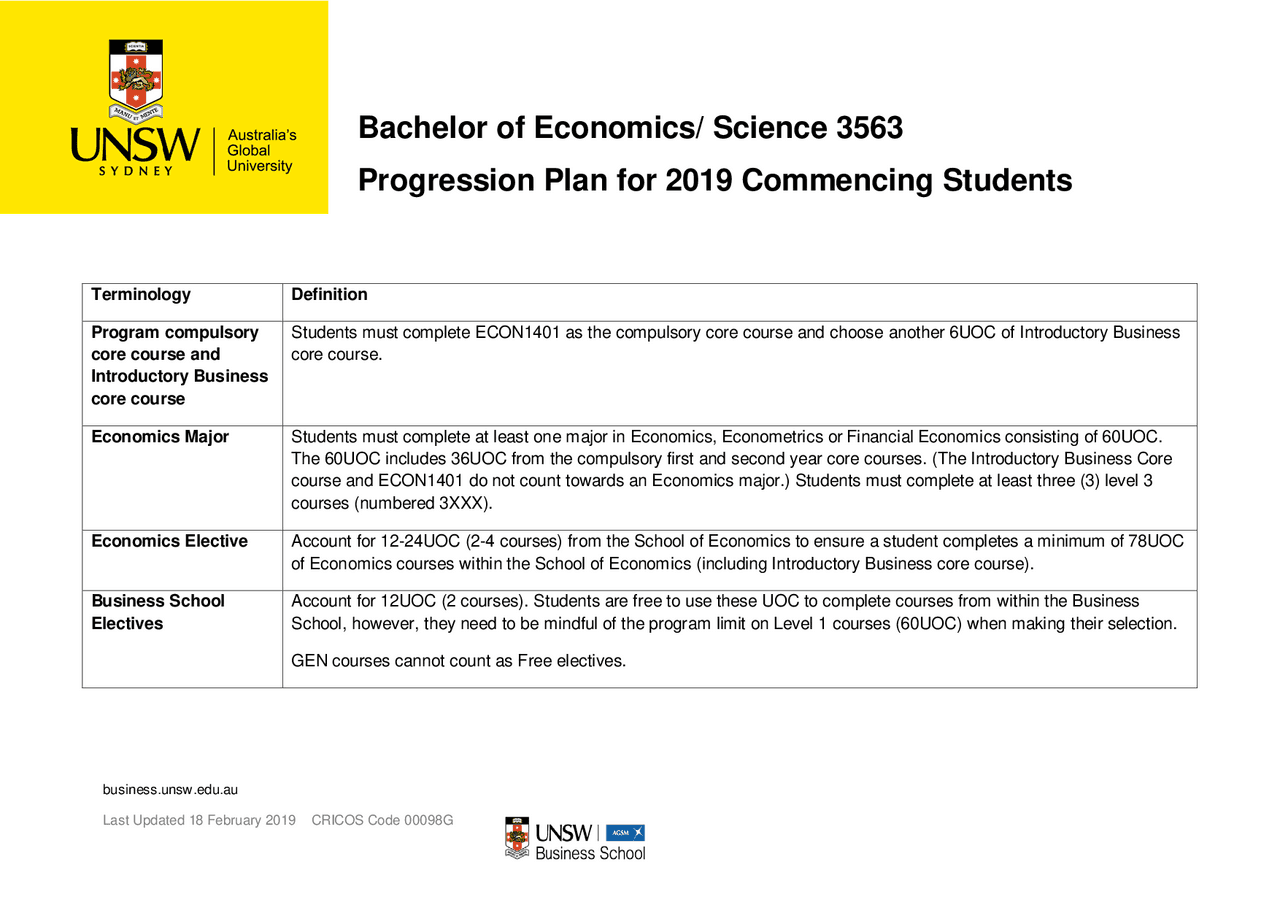 Bachelor of Economics/Science 3563 Progression Plan for 2019 Commencing ...