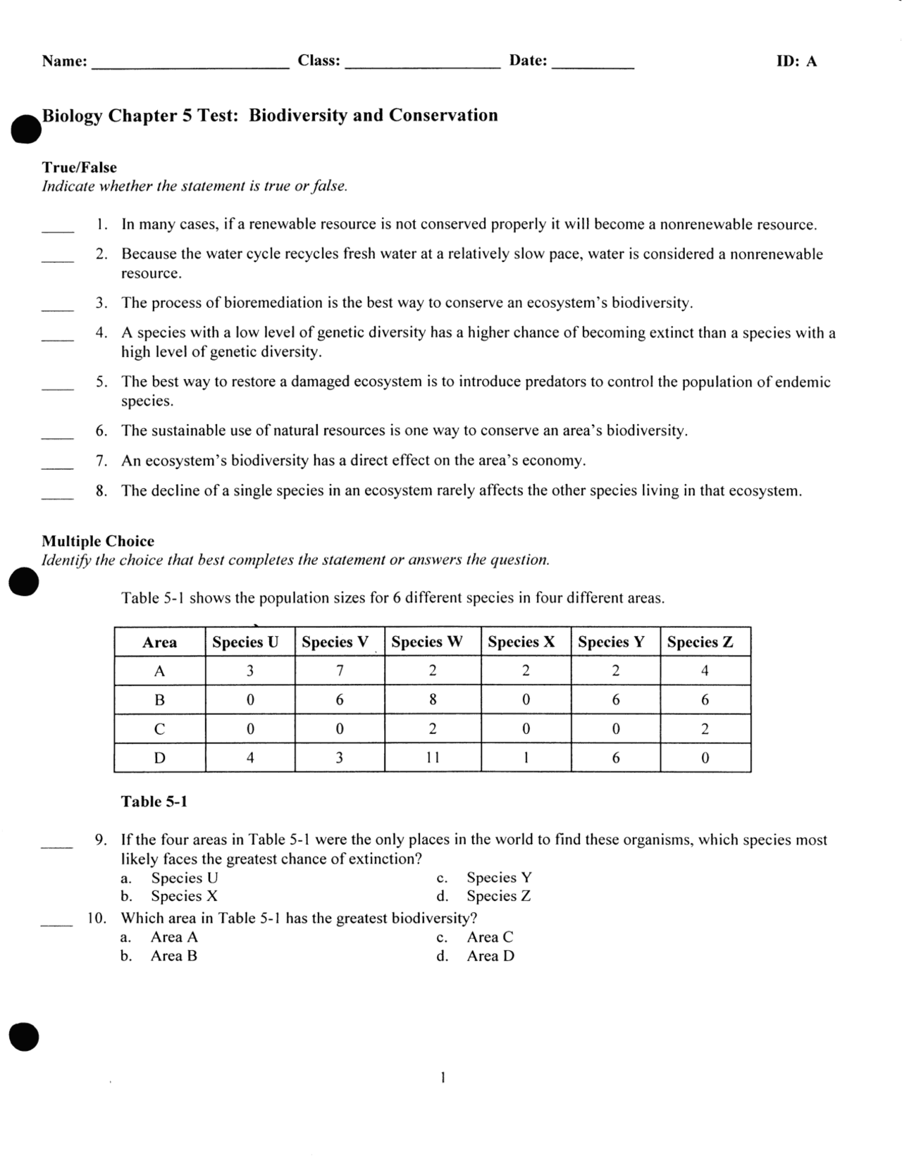 Biodiversity And Conservation Test Lecture Notes Environmental