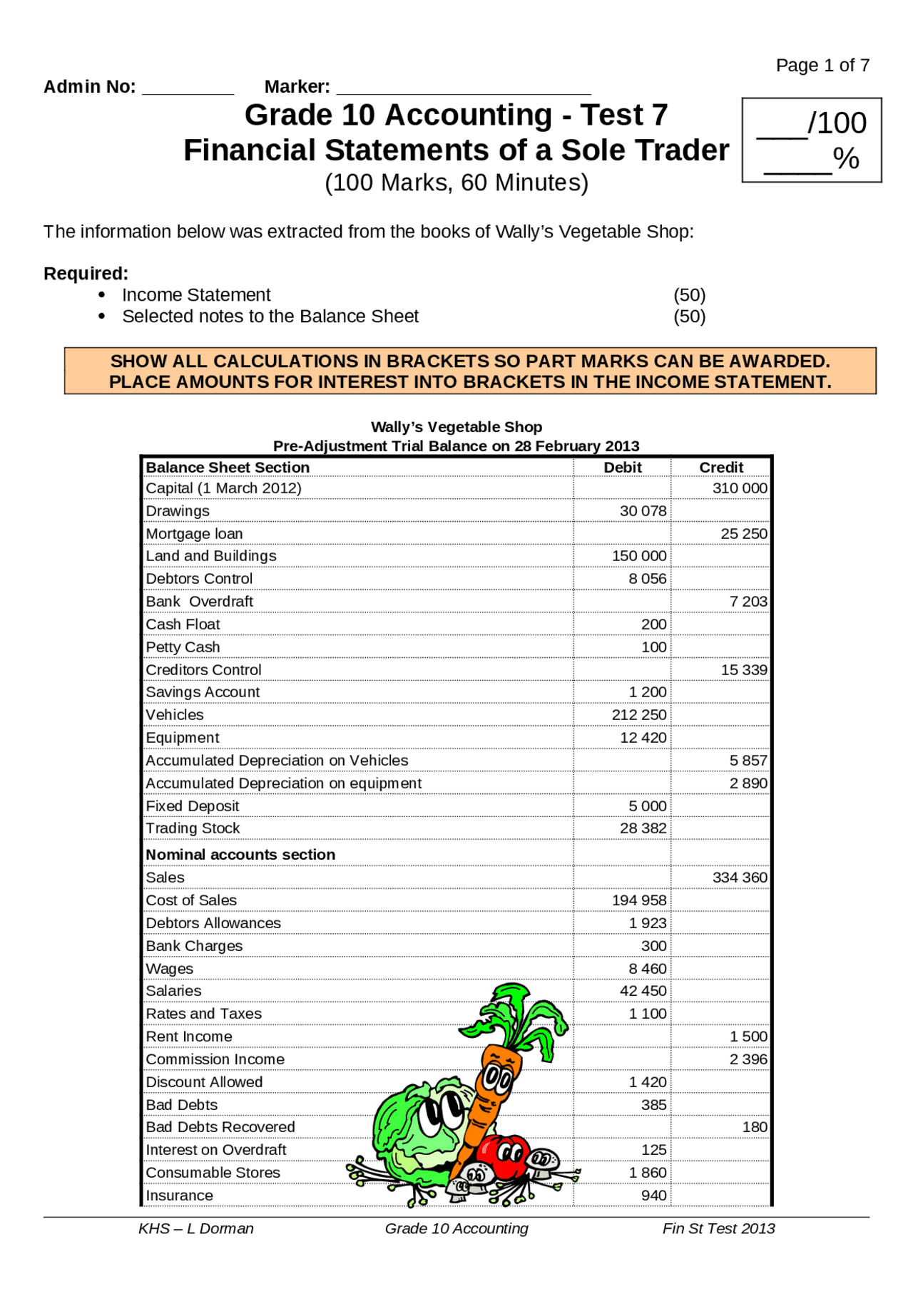 10th grade Accounting | Study notes Business | Docsity
