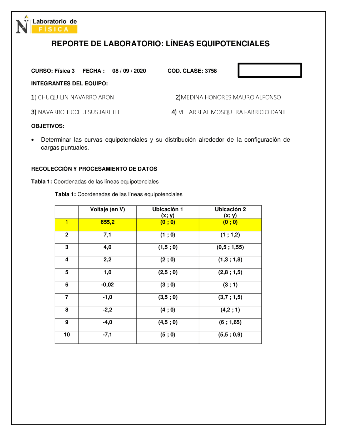 Laboratorio N°03 Física 3 Upn Apuntes De Física Docsity