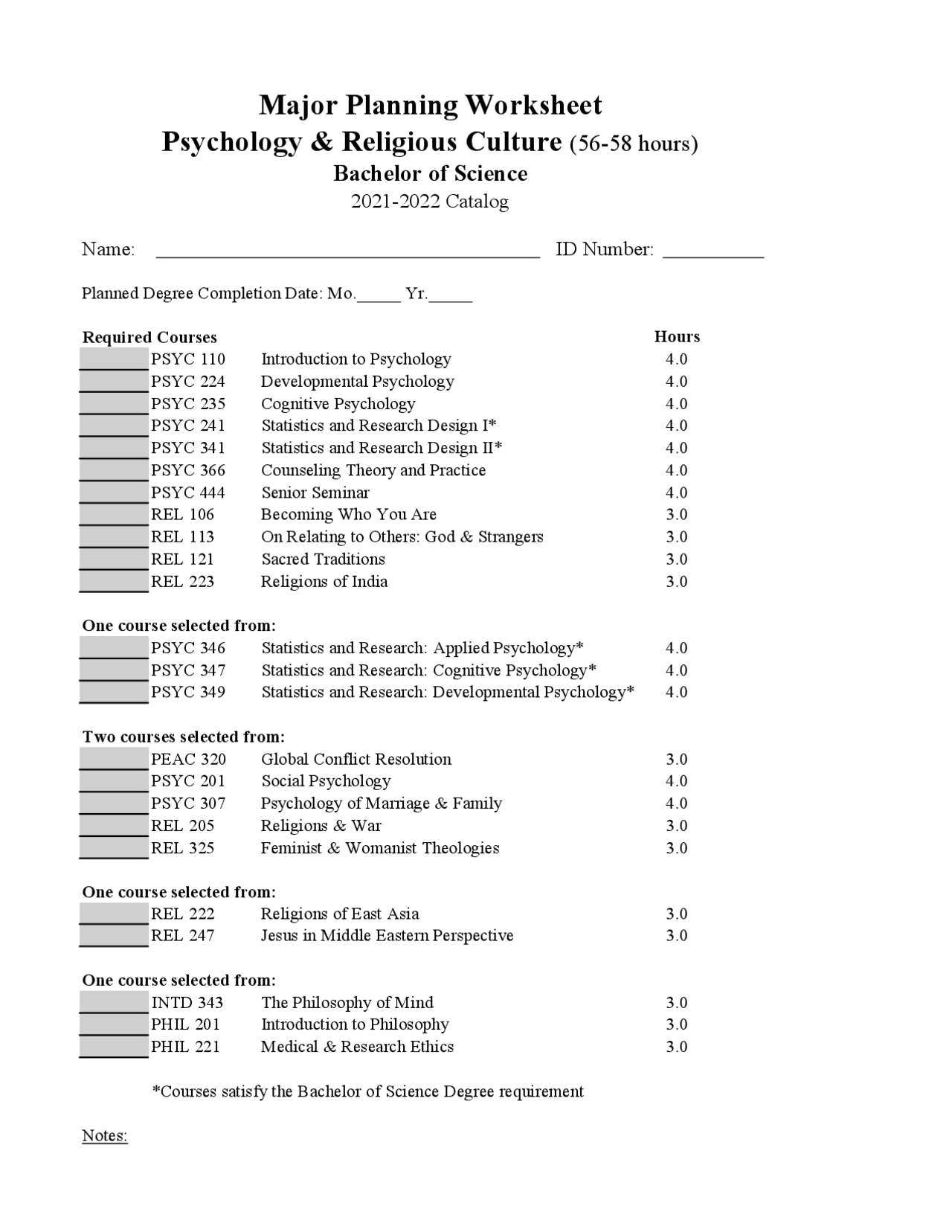 Psychology and Religious Culture Major Planning Worksheet | Exercises ...