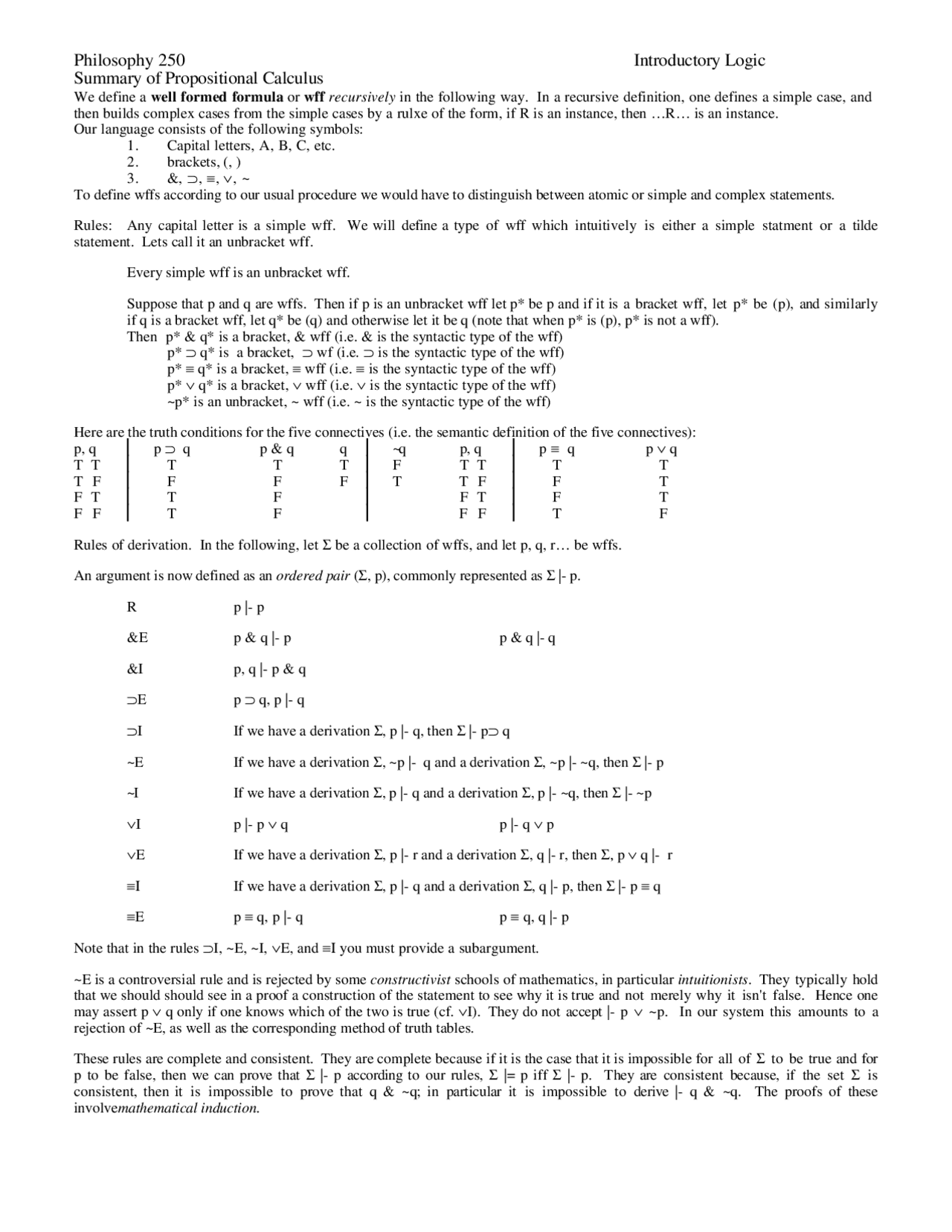 Philosophy 250 Introductory Logic Summary Of Propositional Summaries Logic Docsity