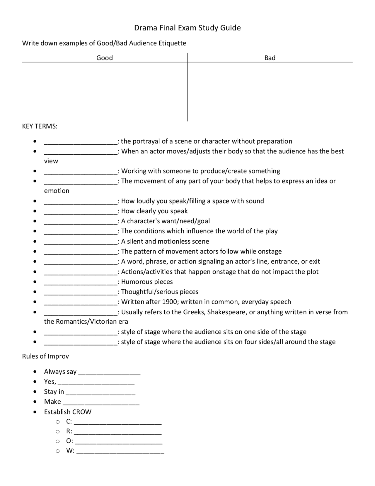 Drama Final Exam Study Guide | Exams Playwriting and Drama | Docsity