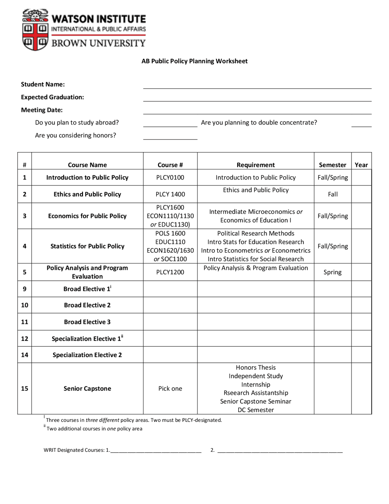 Requirements for a Public Policy Planning Worksheet | Summaries Public Policy | Docsity