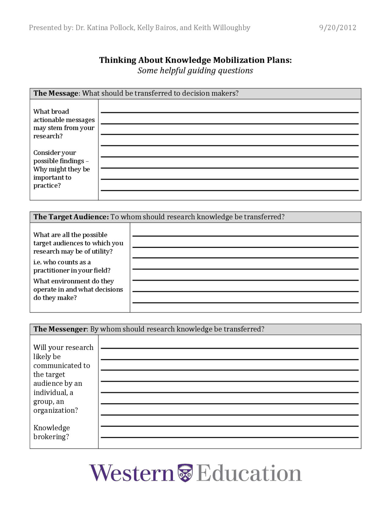 Thinking About Knowledge Mobilization Plans Summaries Communication