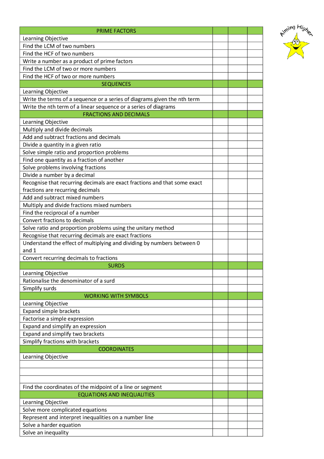 Mathematics Topics | Study notes Trigonometry | Docsity