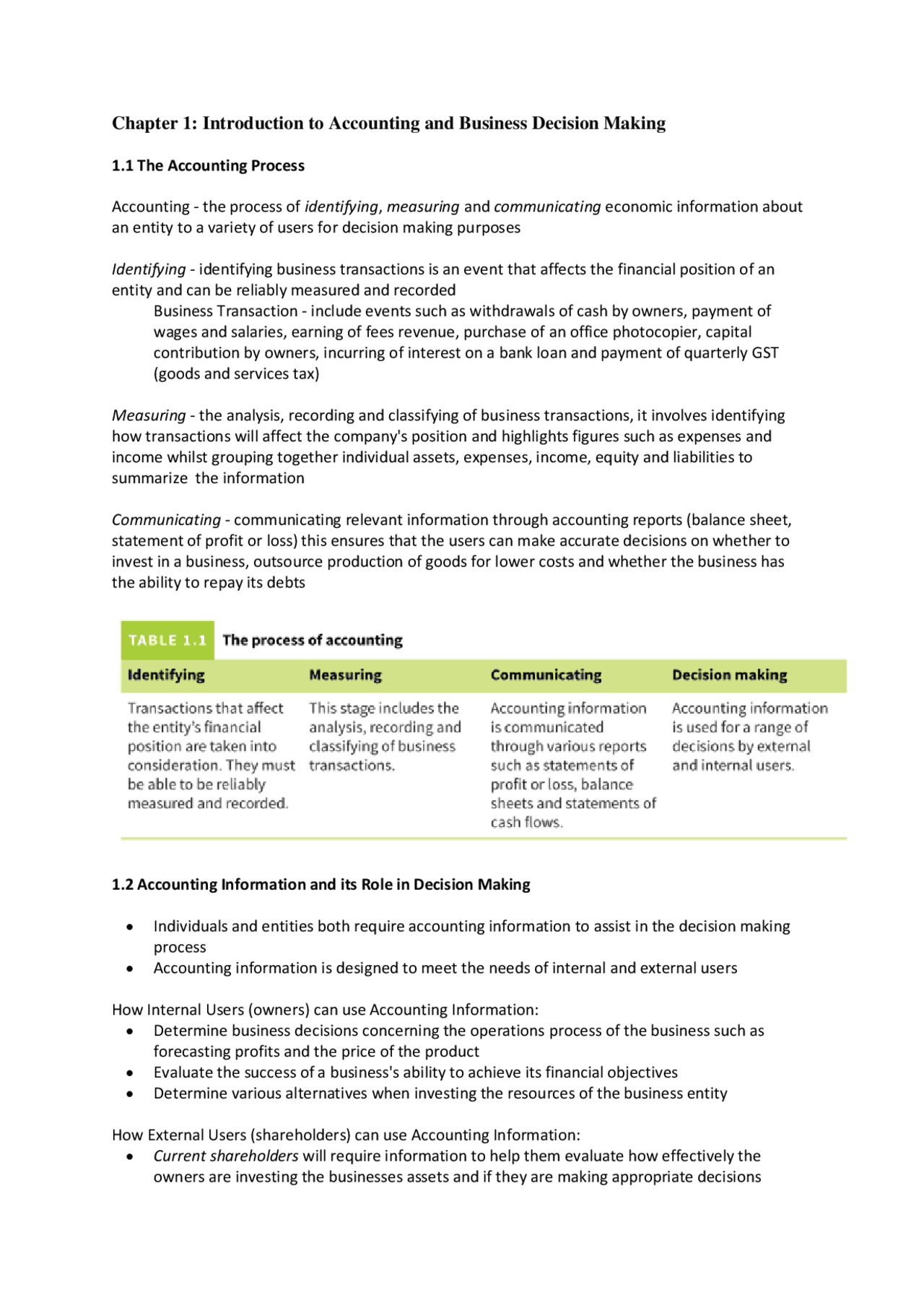 Introduction To Accounting And Business Decision Making Summaries