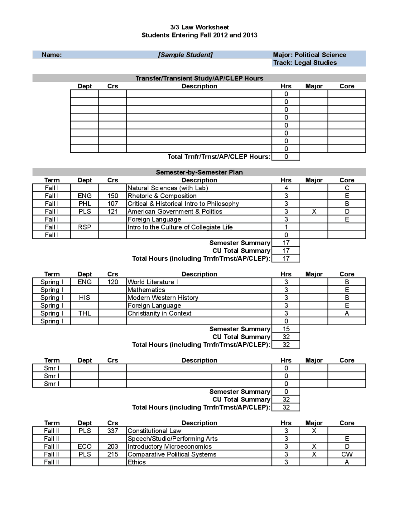 Copy of PLS-LAW 3-3 Worksheet(1).xlsx | Summaries Political Systems ...