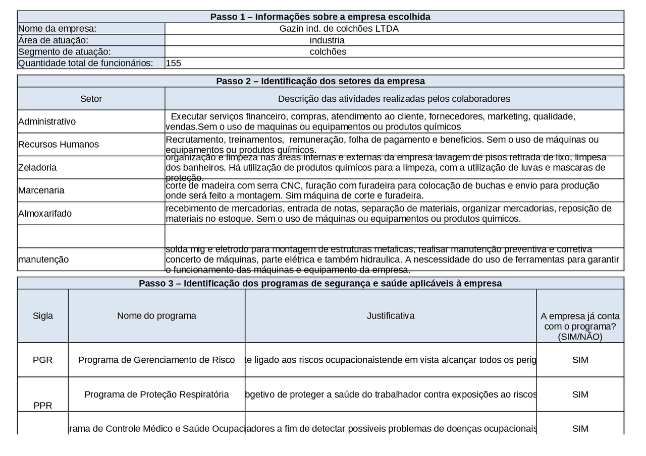 Projeto integrador 3 | Exercícios Português (Gramática - Literatura ...