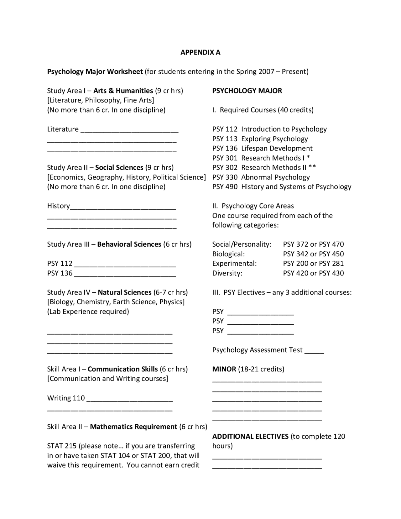 Psychology Major Worksheet | Summaries Psychology | Docsity