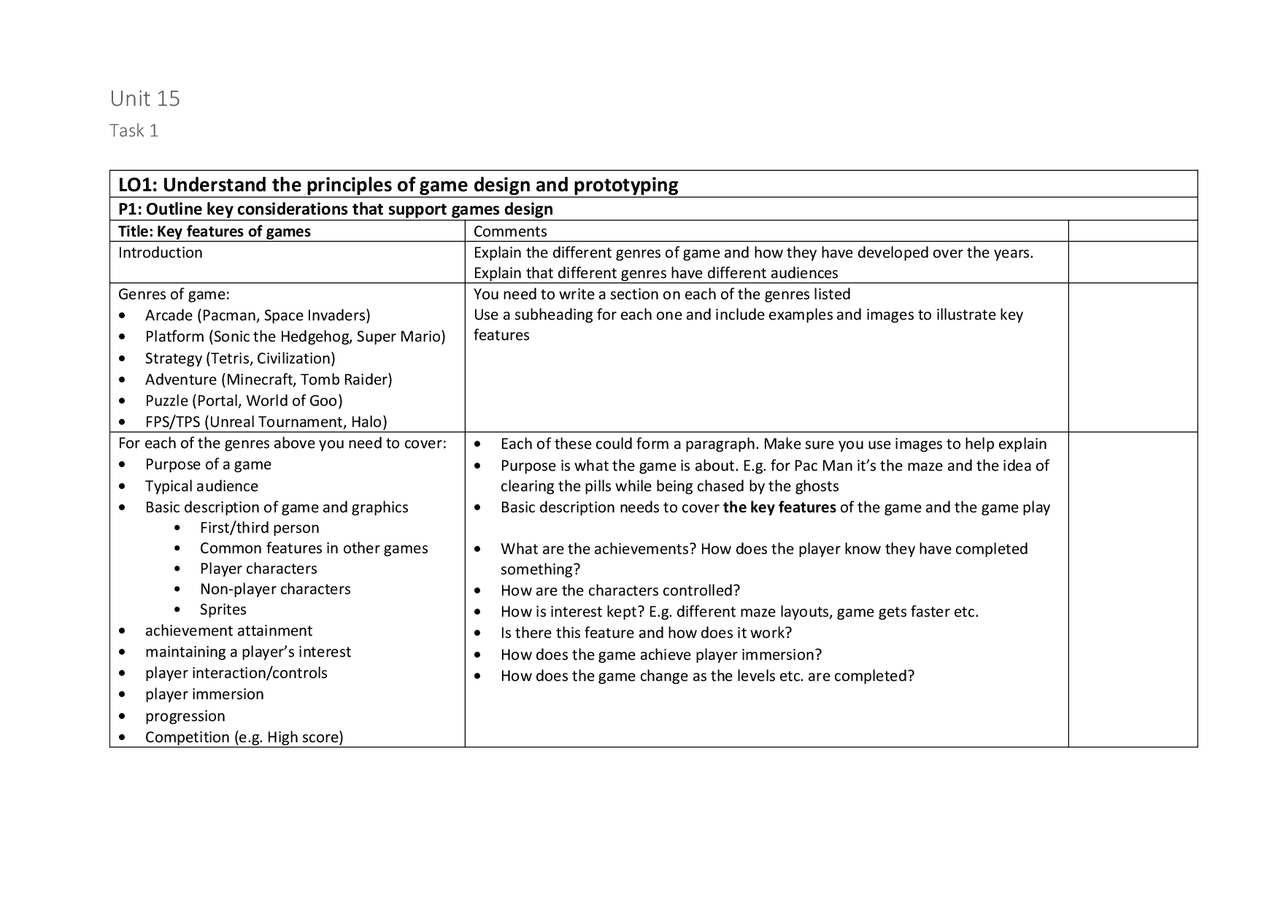 Understand The Principles Of Game Design And Prototyping Exams Design