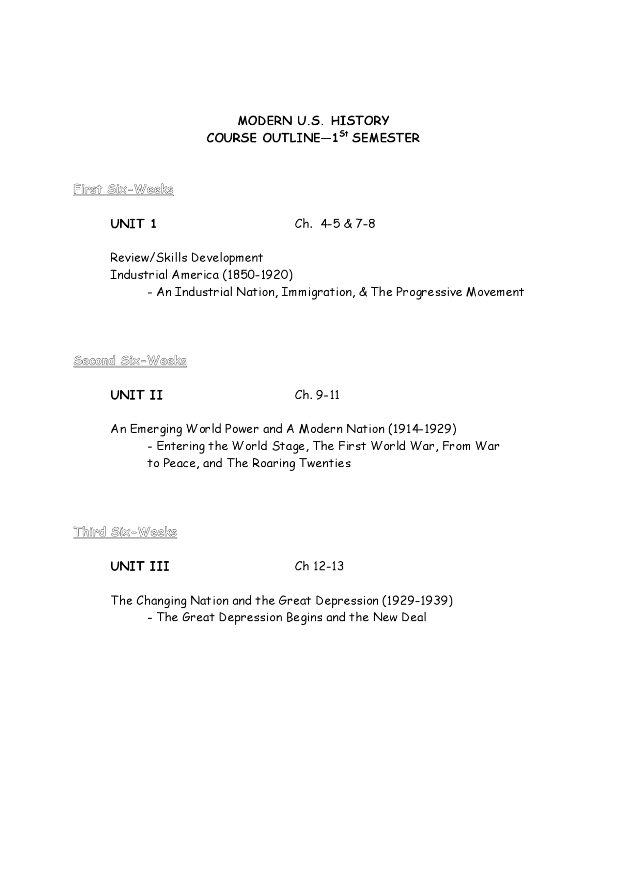 Modern U.S. History Course Outline | Schemes and Mind Maps History ...