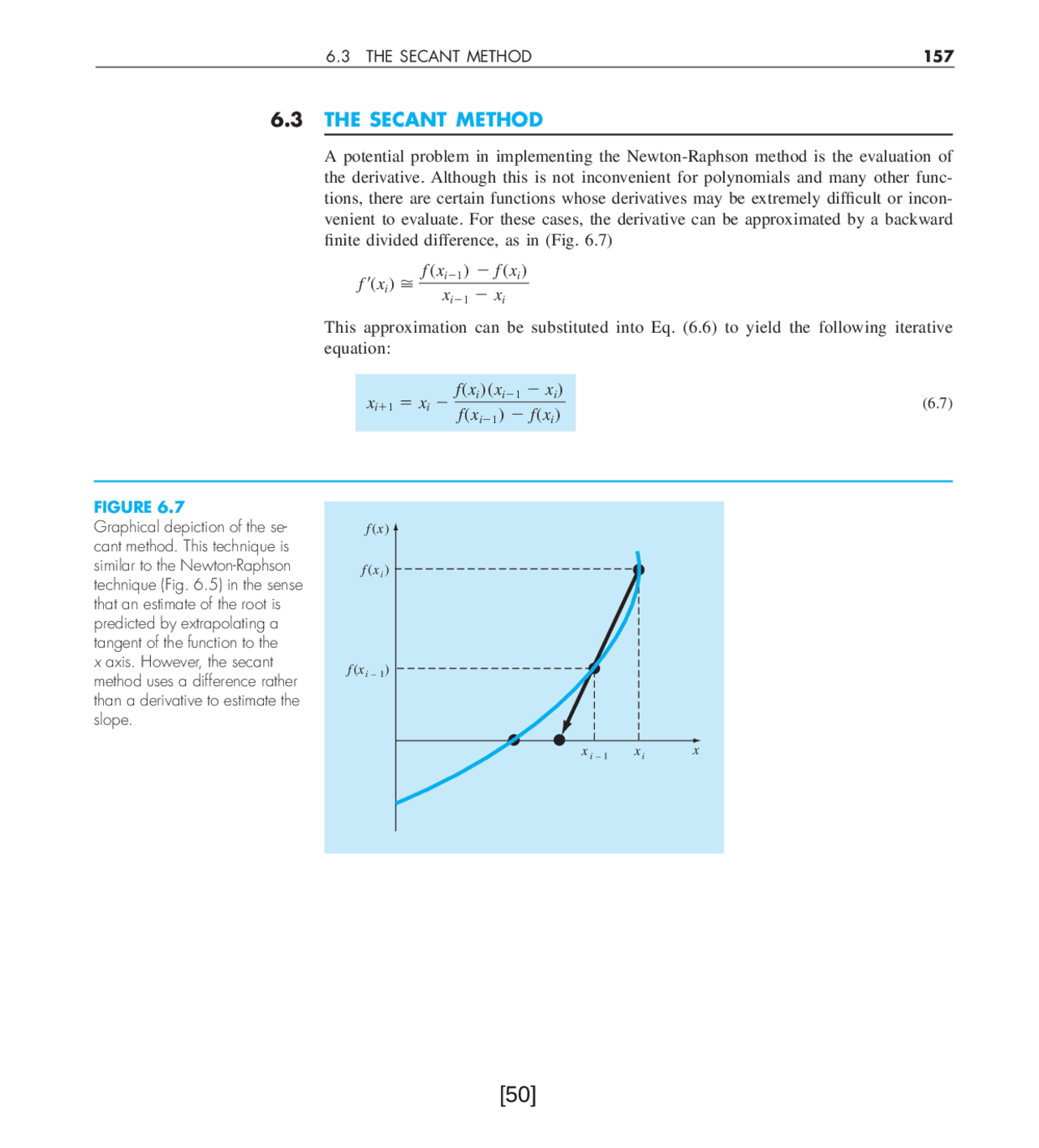6.3 THE SECANT METHOD | Summaries Calculus | Docsity