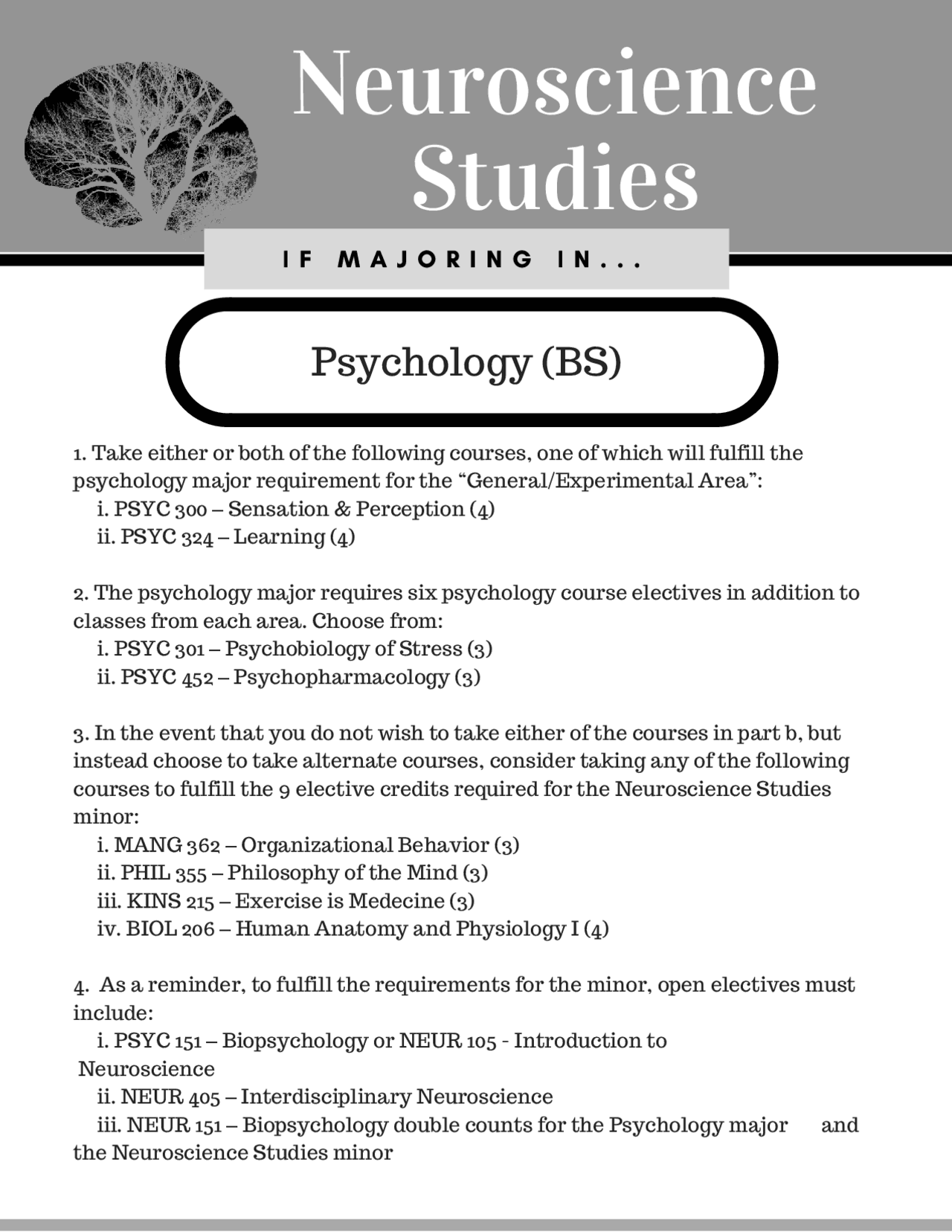 Advising Worksheet Exercises Philosophy Docsity