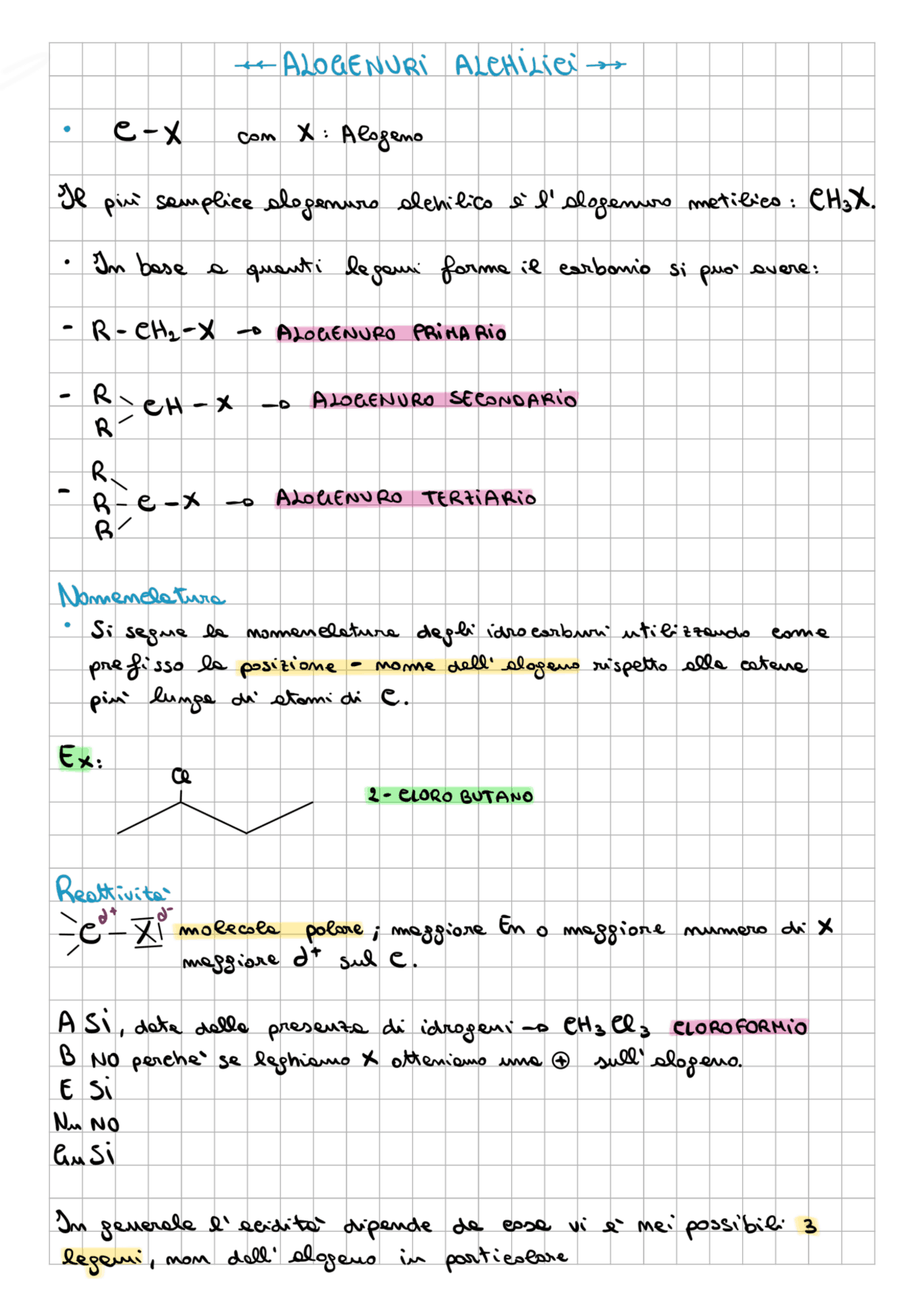 Sintesi e reattività degli alogenuri alchilici | Appunti di Chimica ...