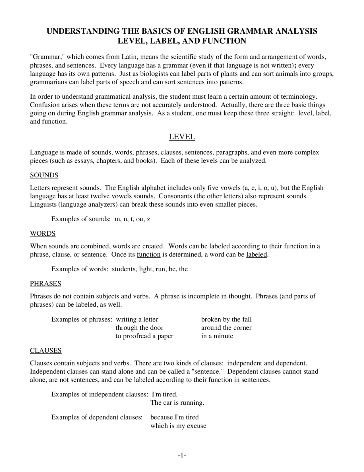 Understanding The Basics Of English Grammar Analysis Level Study understanding-the-basics-of-english-grammar-analysis-level-study