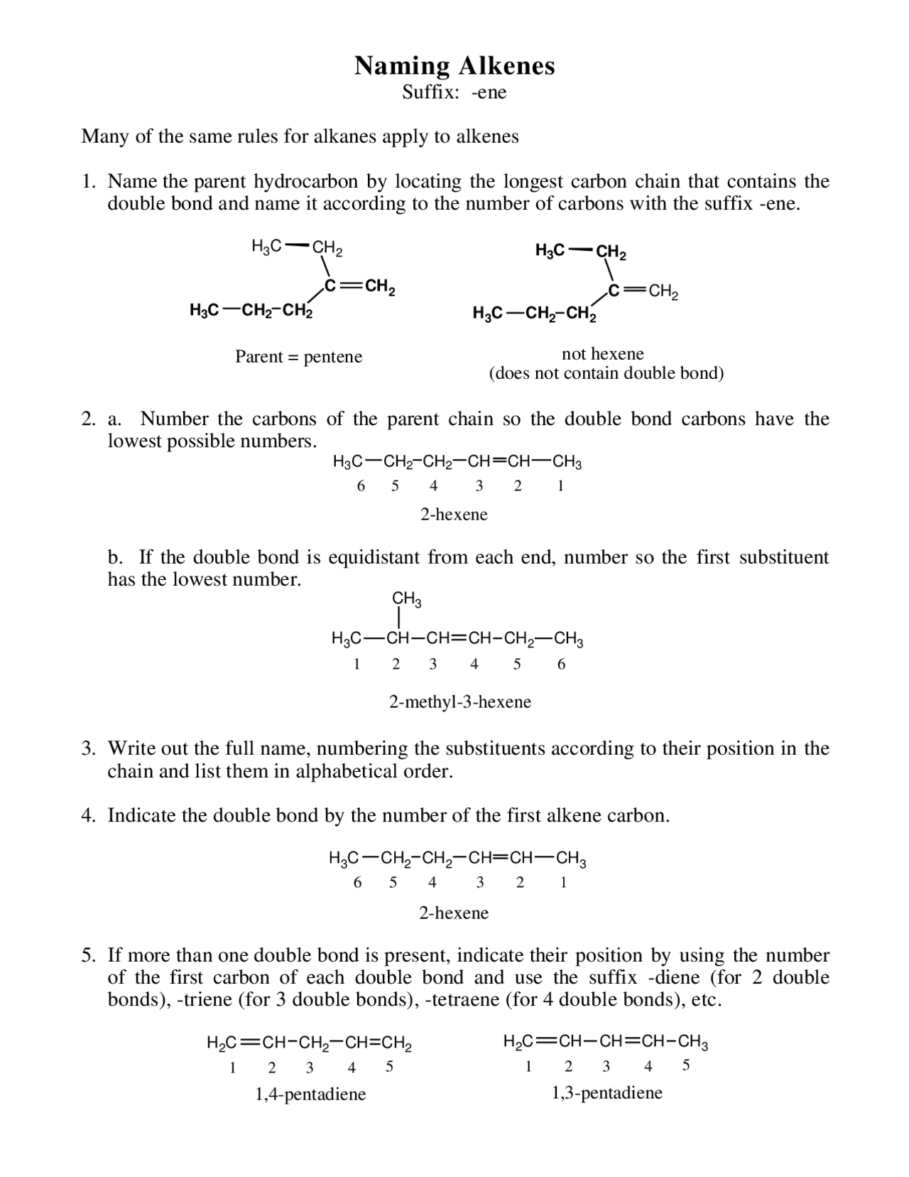Naming Alkenes | Summaries Chemistry | Docsity