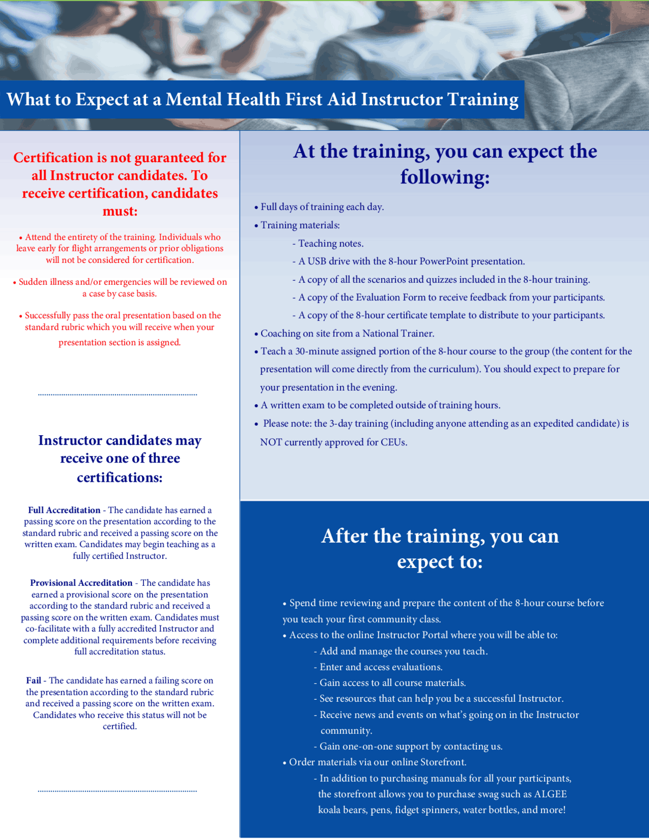 YMHFA Certified Trainer PD | Summaries Nursing | Docsity