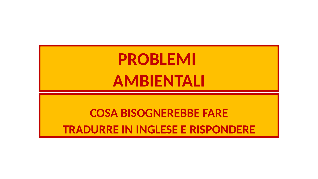 Inquinamento Mappe Ppoint Schemi E Mappe Concettuali Di Fisica
