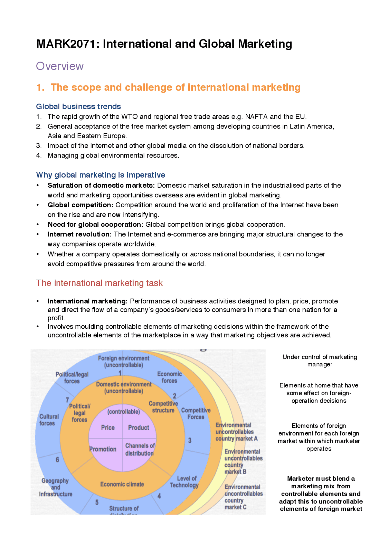 International and Global Marketing Overview | Exercises Marketing | Docsity