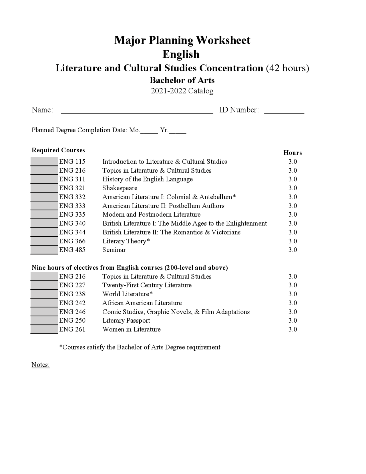 Major Planning Worksheet English | Exercises Literature | Docsity