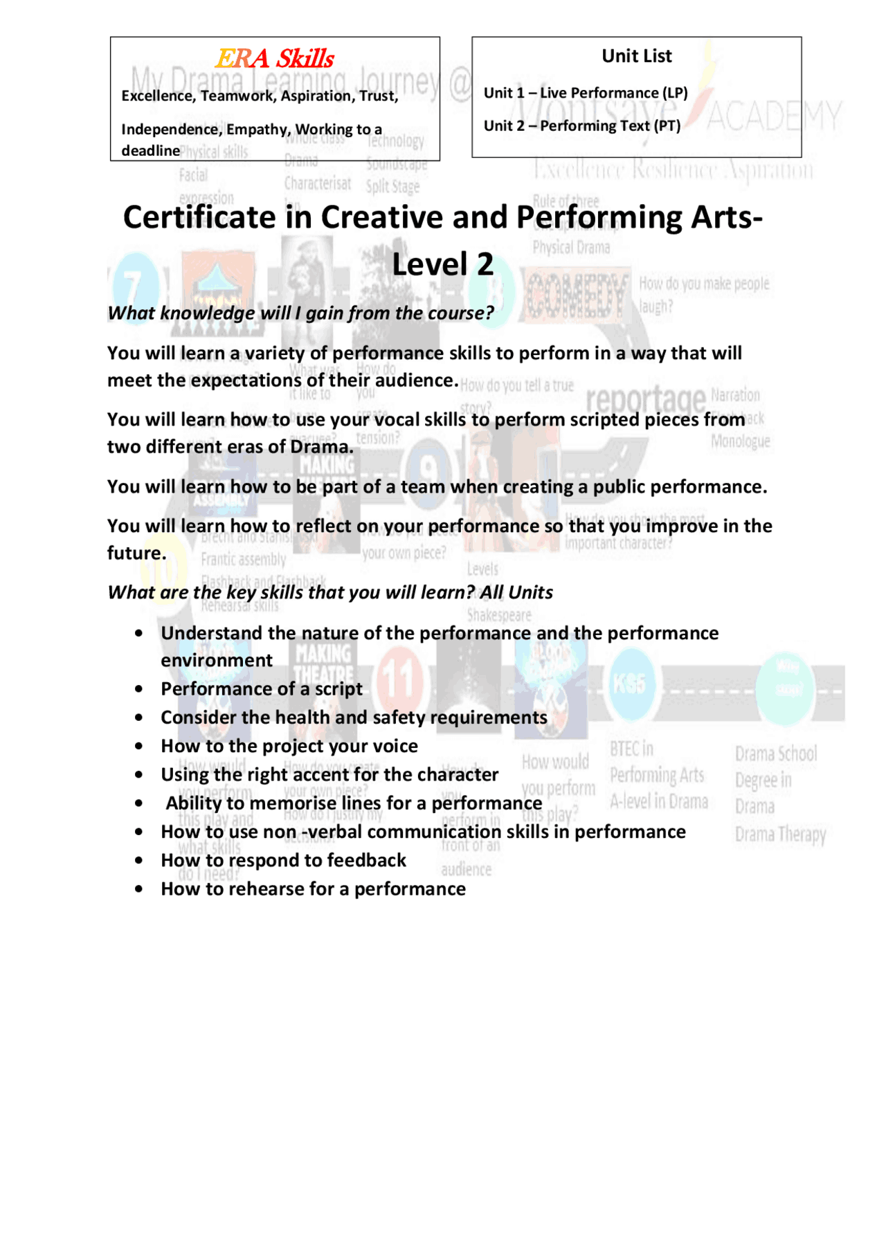 Certificate In Creative And Performing Arts Level 2 Exams Performing