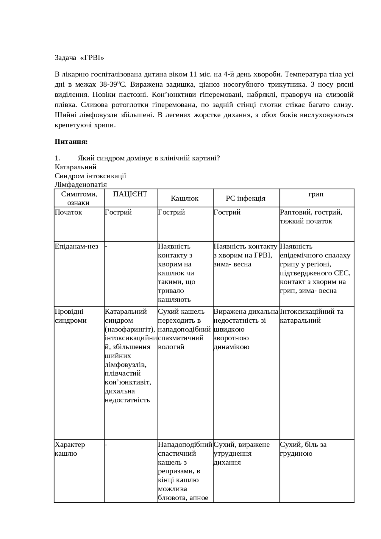 Задача ГРВІ инфекционные болезни Конспекты лекций Медицина Docsity