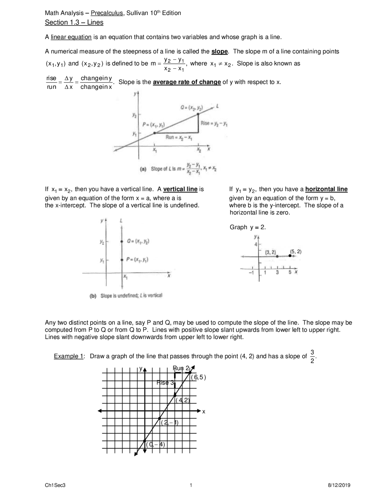 Math Analysis Precalculus Lines And Equations Slides Pre Calculus