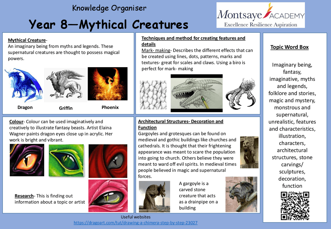Year 8 Mythical Creatures Knowledge Organiser | Lecture notes Animal ...