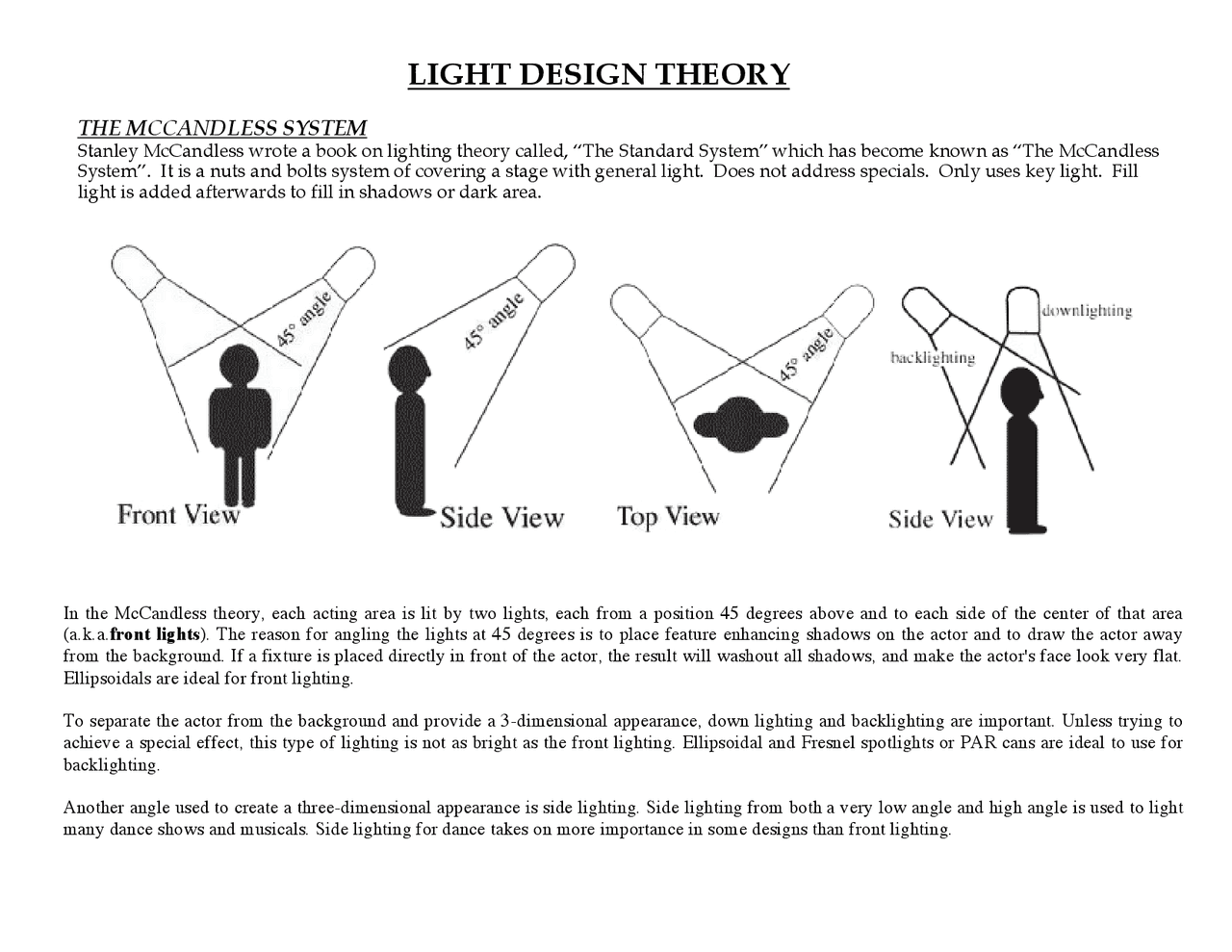 Light Design Theory: The McCandless System | Schemes and Mind Maps Design | Docsity