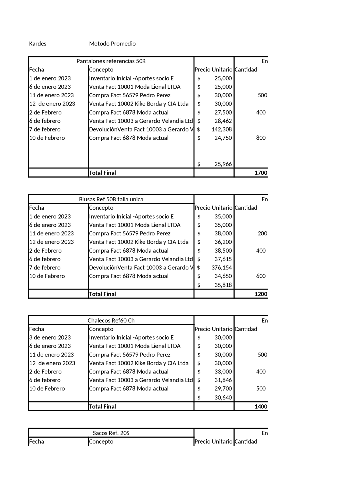 Kardex Taller Sena CSF | Ejercicios de Anlisis de estados contables | Docsity