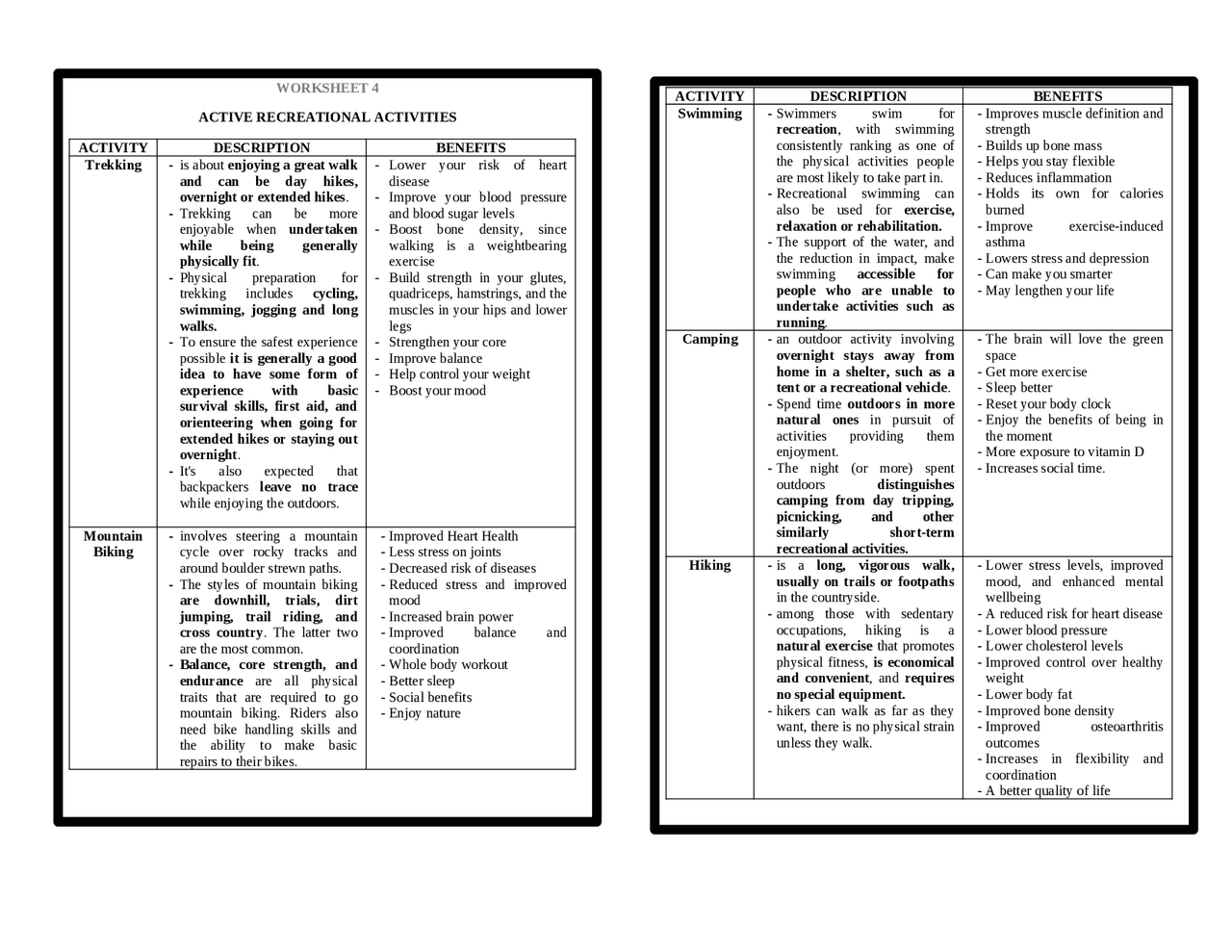 PE 4 notes for the 1st semester | Study notes Physical education | Docsity