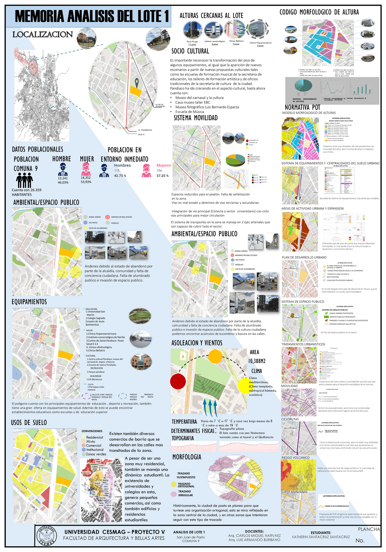 ANALISIS DE LA COMUNA 9 EN LA CIUDAD DE PASTO | Esquemas y mapas ...