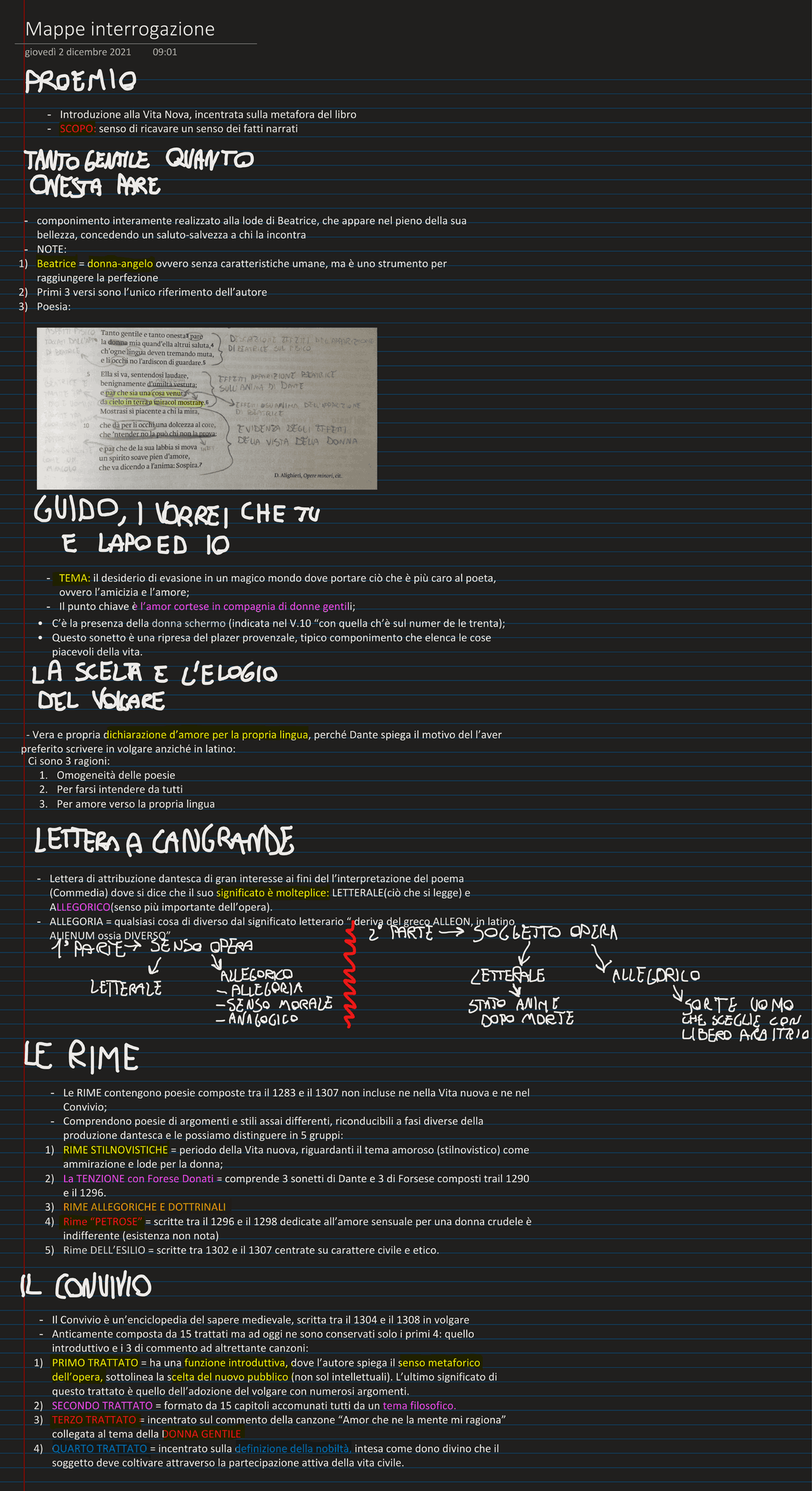 Schema opere di Dante | Schemi e mappe concettuali di Italiano | Docsity