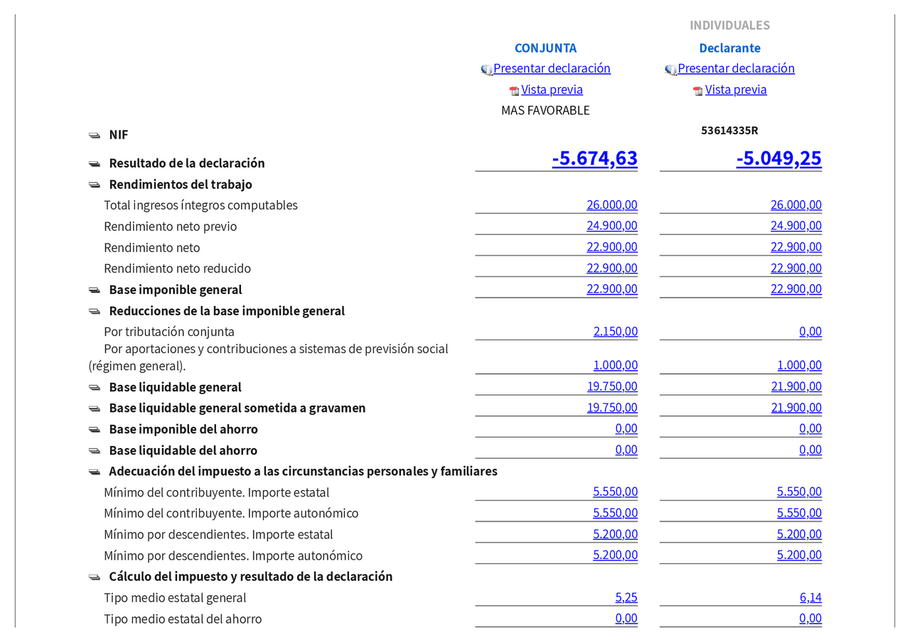 Declaración Renta Irpf Tesis De Fiscalidad Empresarial Docsity