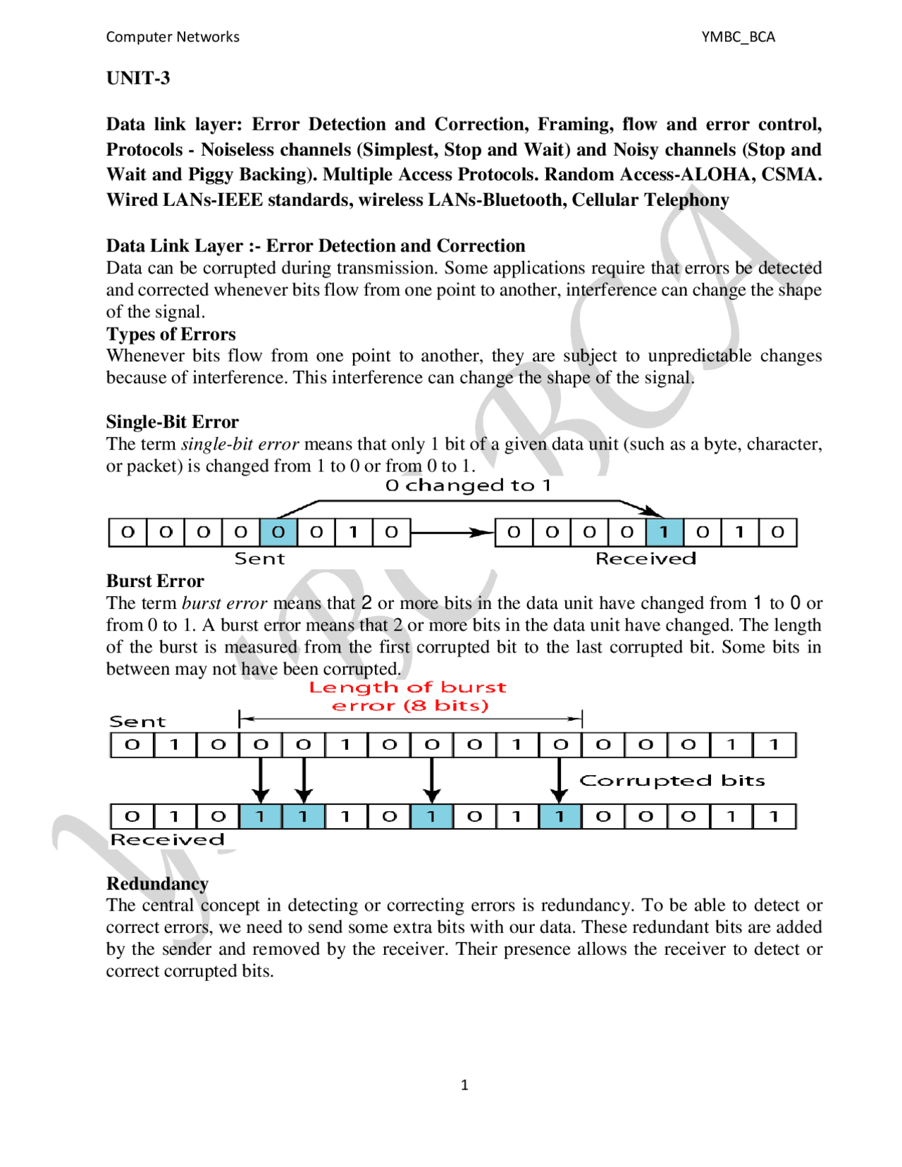 Computer Networks Unit 3 Data link layer | Study notes Computer ...