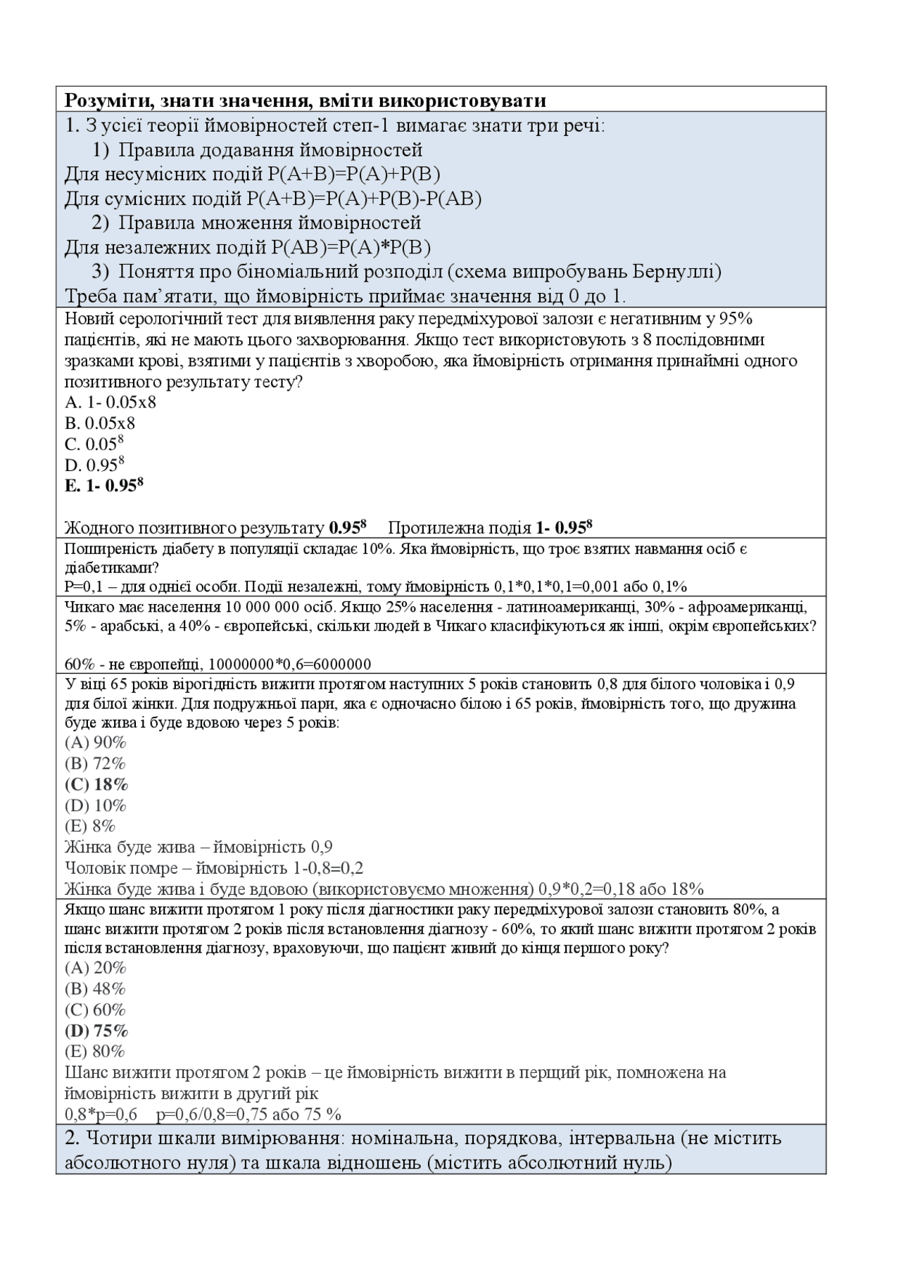 тести по біостатистиці Экзамены Медицина Docsity