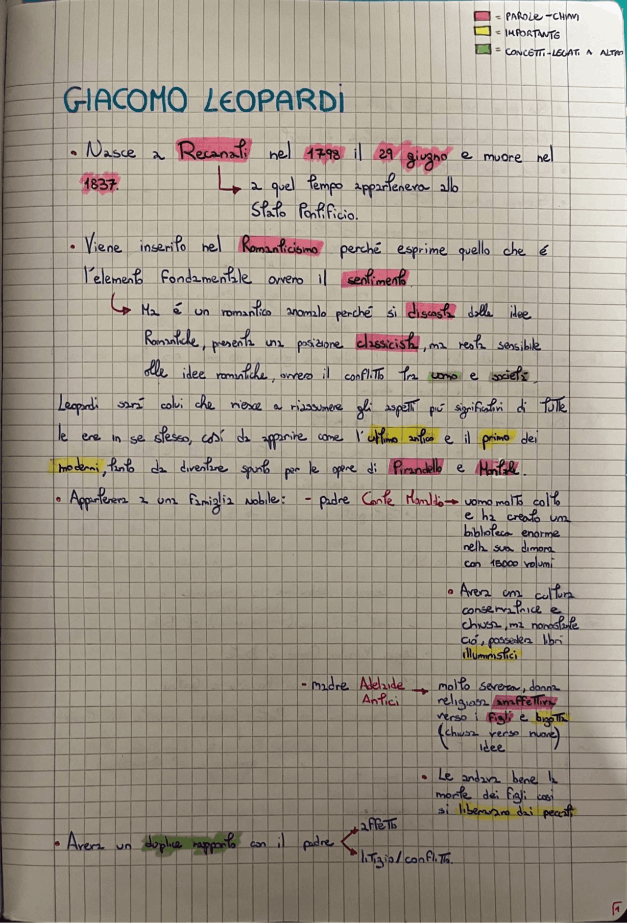 LEOPARDI APPUNTI DI LETTERATURA ITALIANA | Appunti di Italiano | Docsity