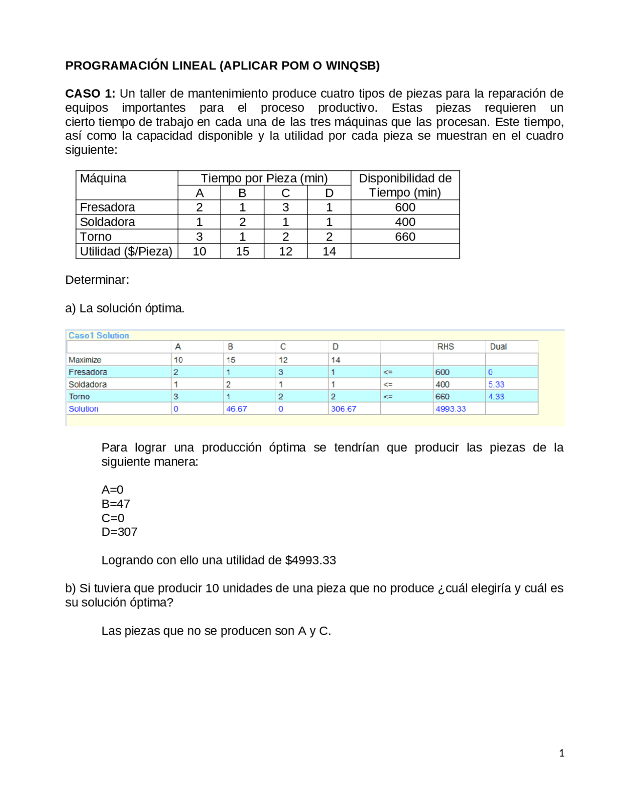 Ejercicios De Programación Lineal Ejercicios De Métodos Numéricos