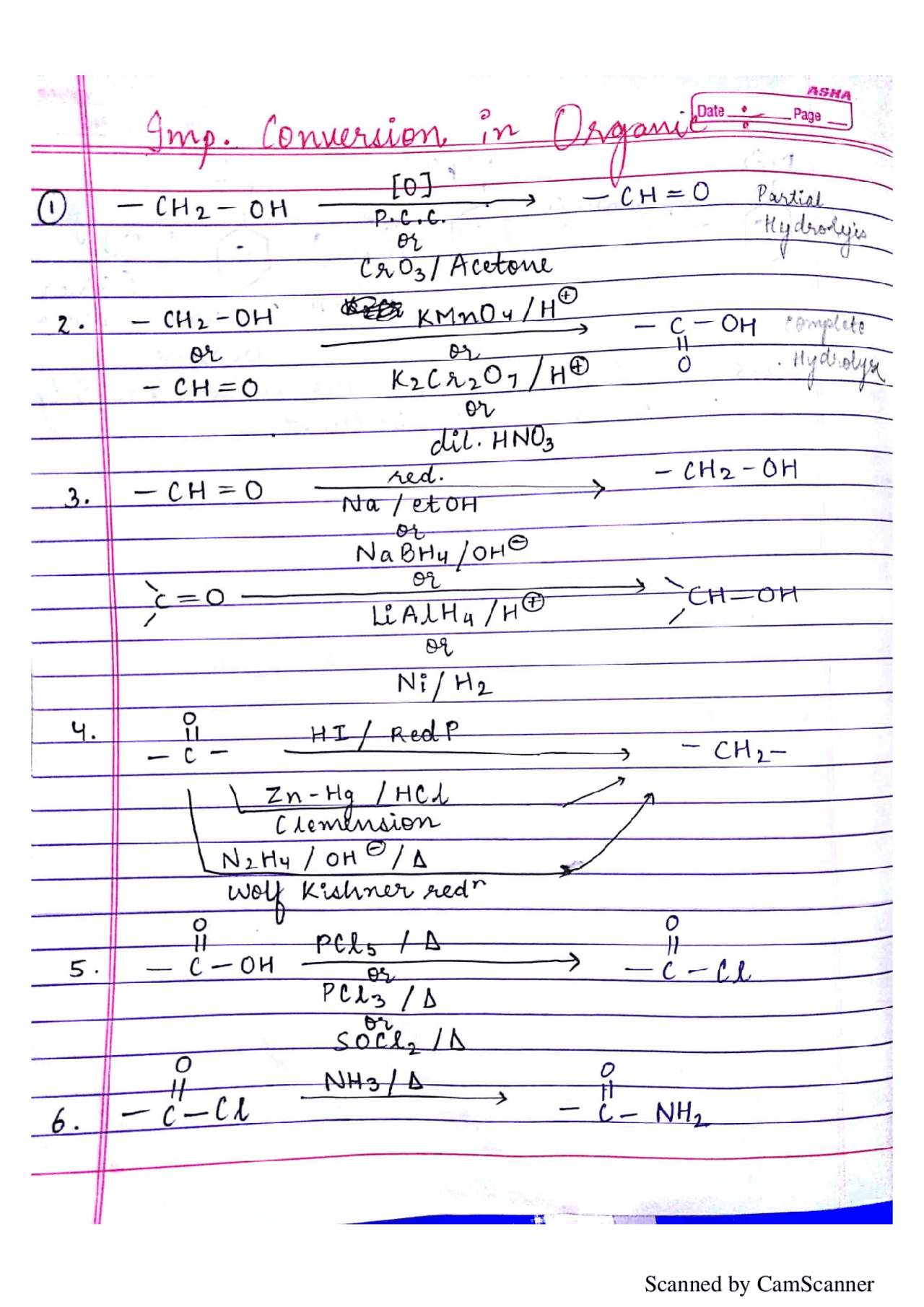 Important Conversions in Organic Chemistry | Schemes and Mind Maps ...