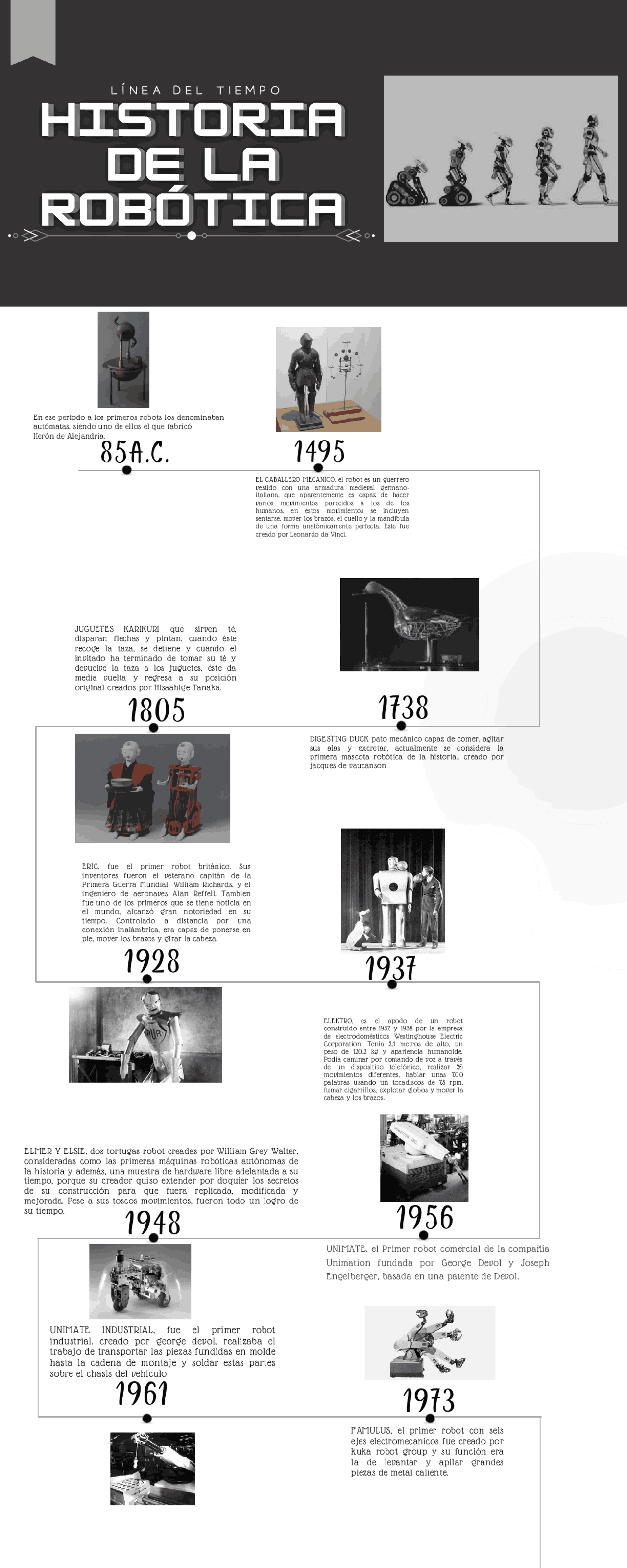 Linea de tiempo sobre la historia de la robotica | Resúmenes de ...