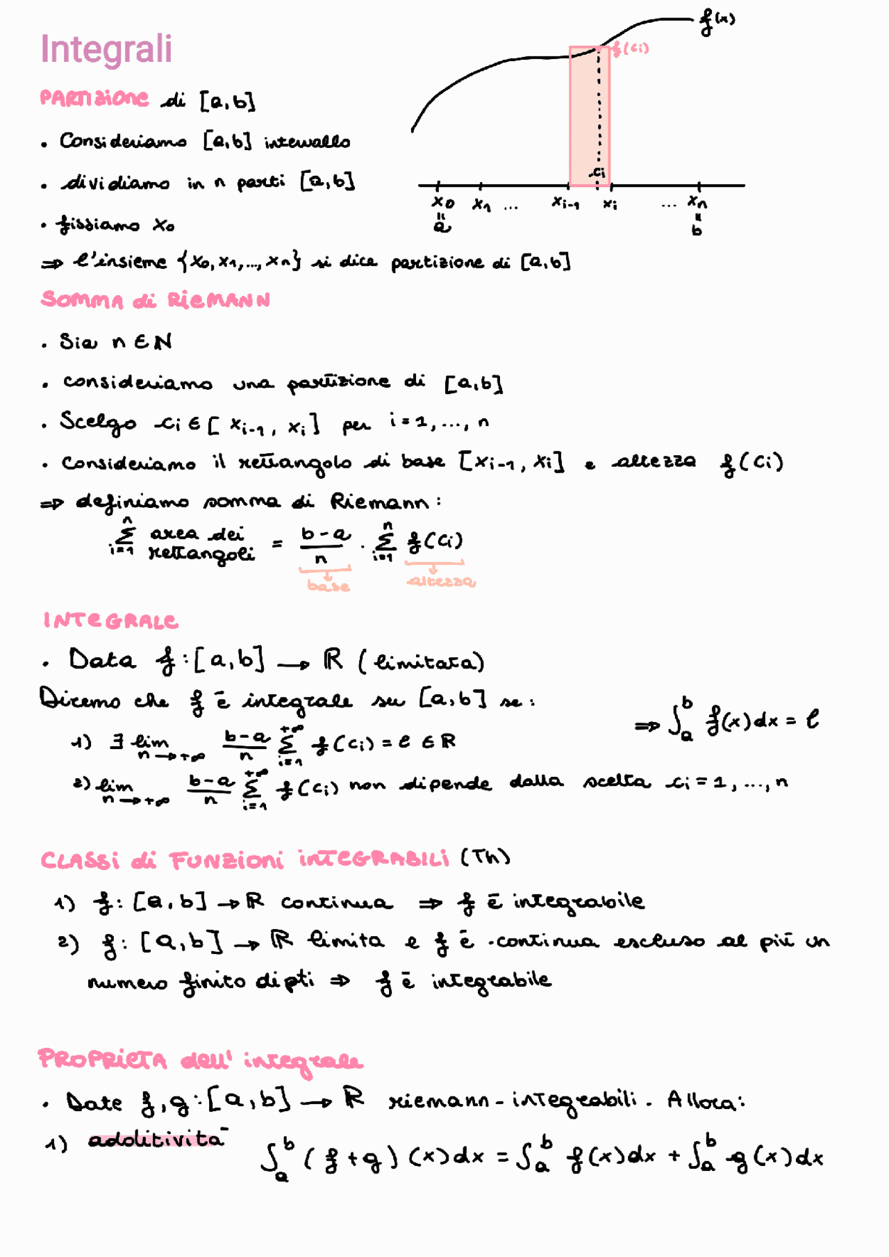 Riassunto: integrali e integrali generalizzati | Schemi e mappe concettuali di Analisi ...