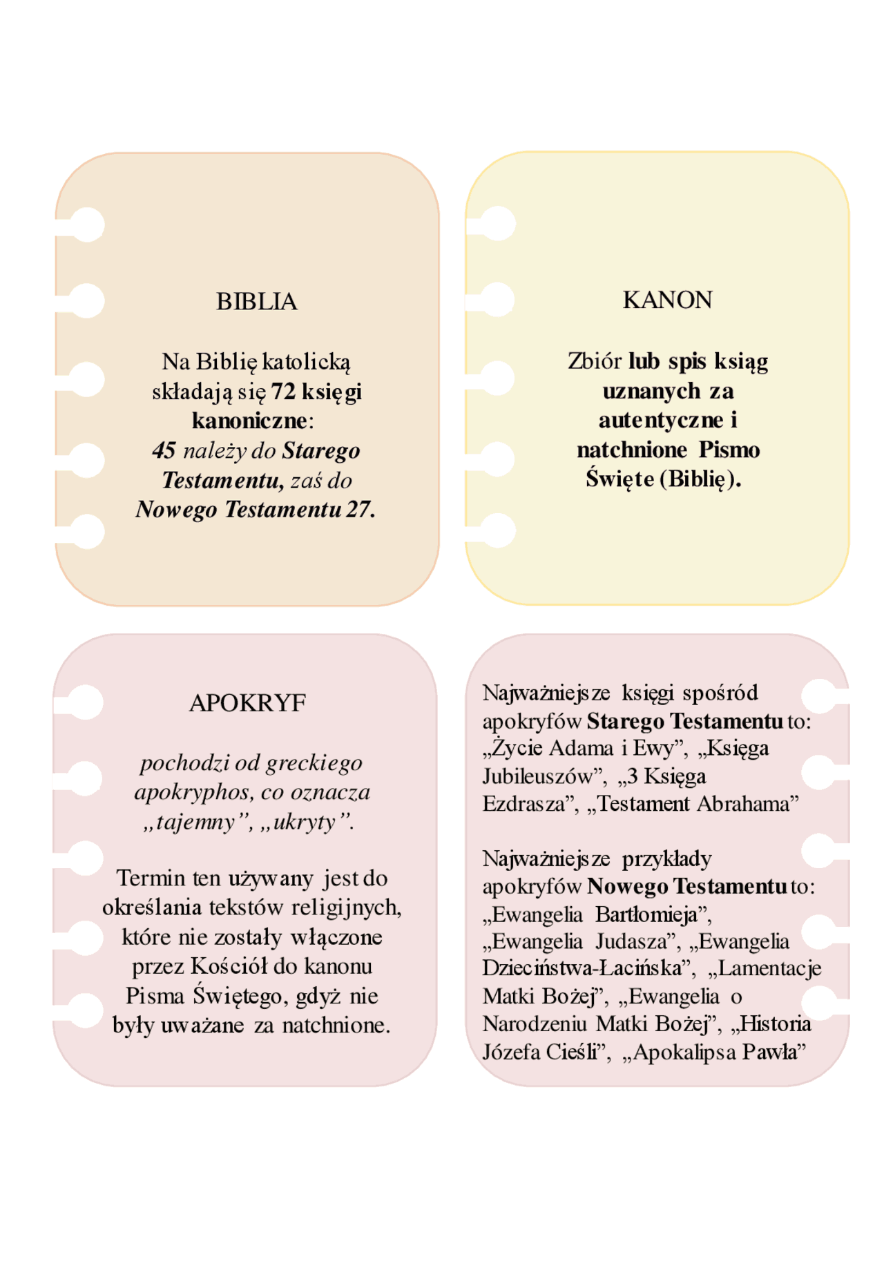 Antyk- Biblia- matura | Egzamin maturalny Język polski | Docsity