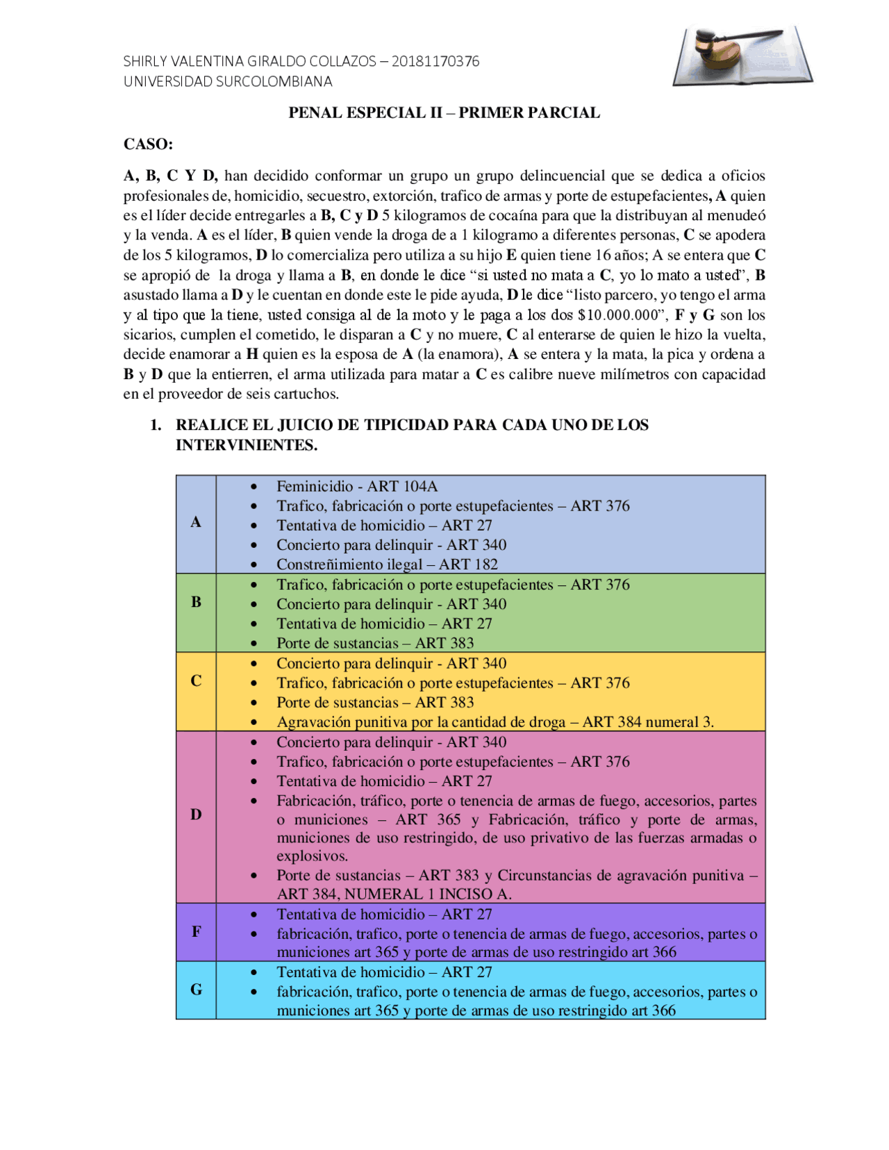 Caso De Derecho Penal Exámenes De Derecho Penal Docsity