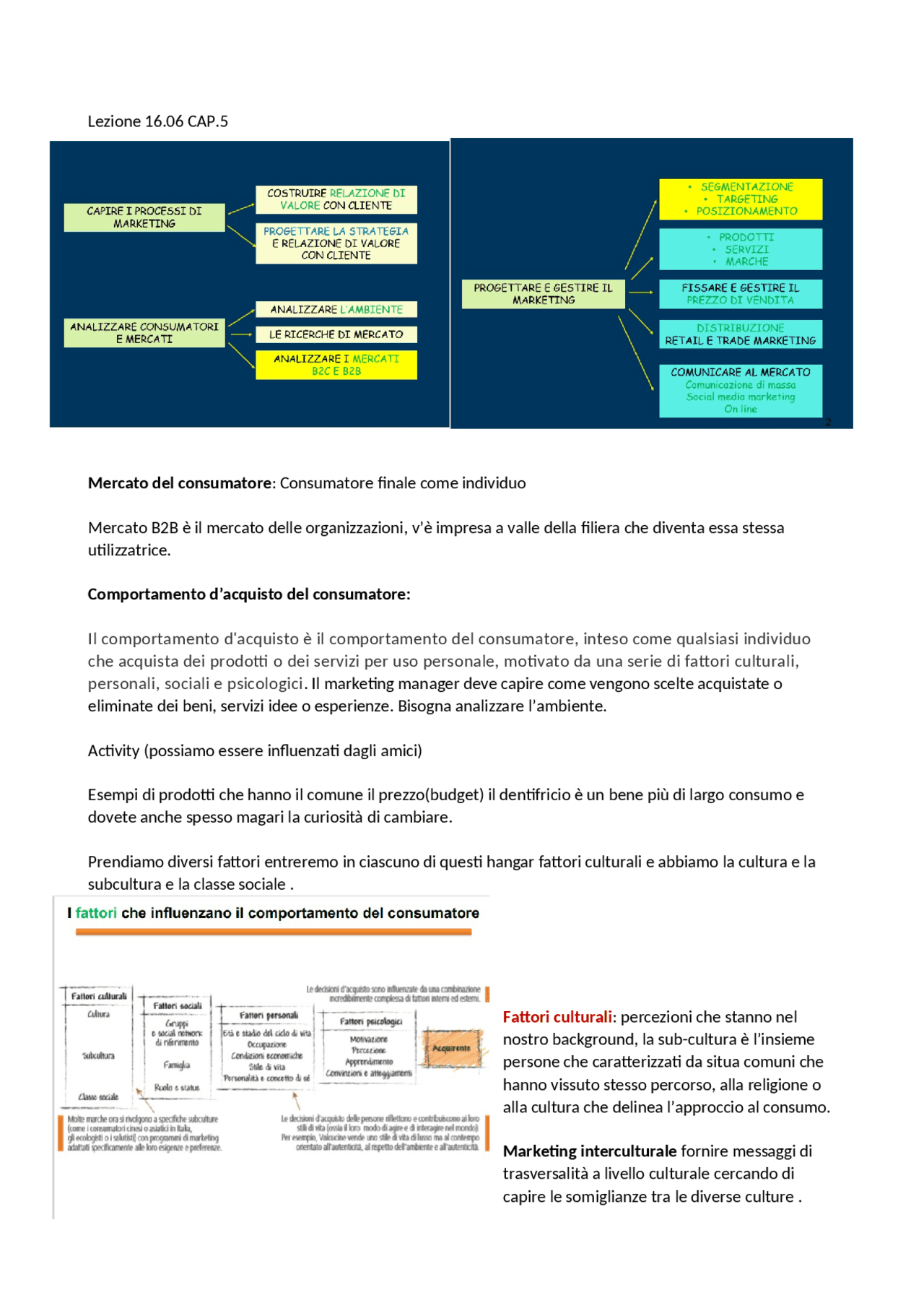 Appunti Corso Marketing Schemi E Mappe Concettuali Di Marketing Docsity