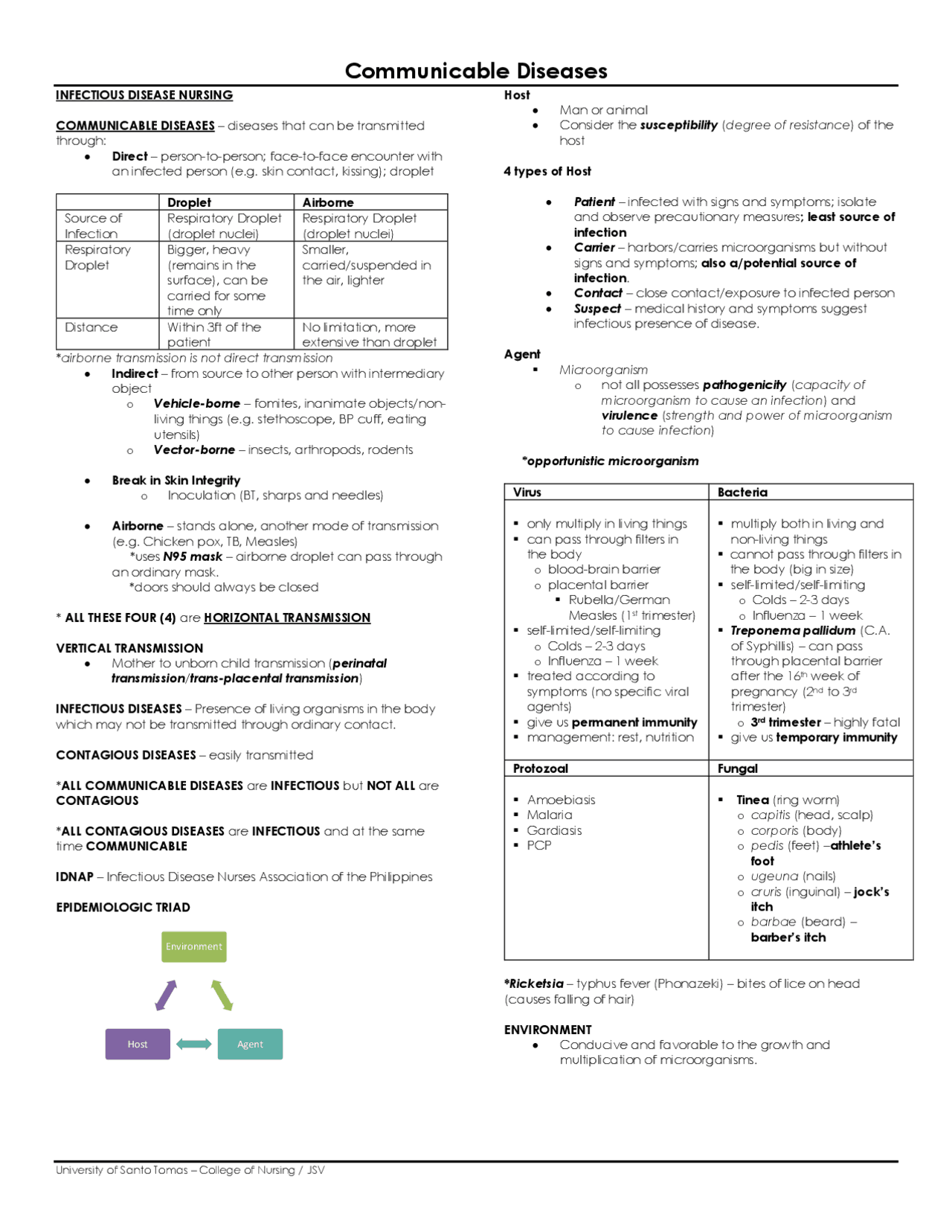 Nursing Licensure Exam Reviewer Lecture Notes Nursing Docsity