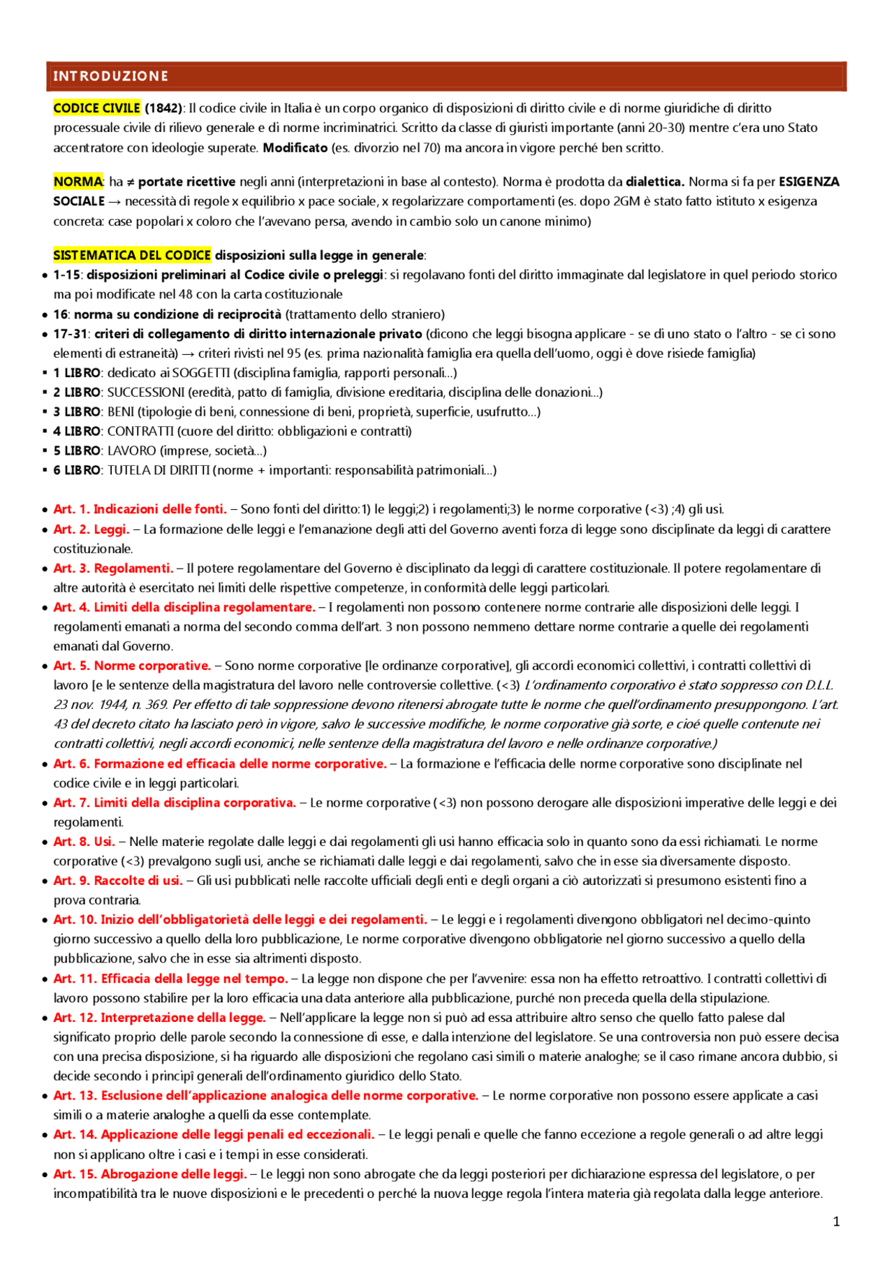 Manuale Di Diritto Privato - Torrente | Dispense di Diritto Privato | Docsity